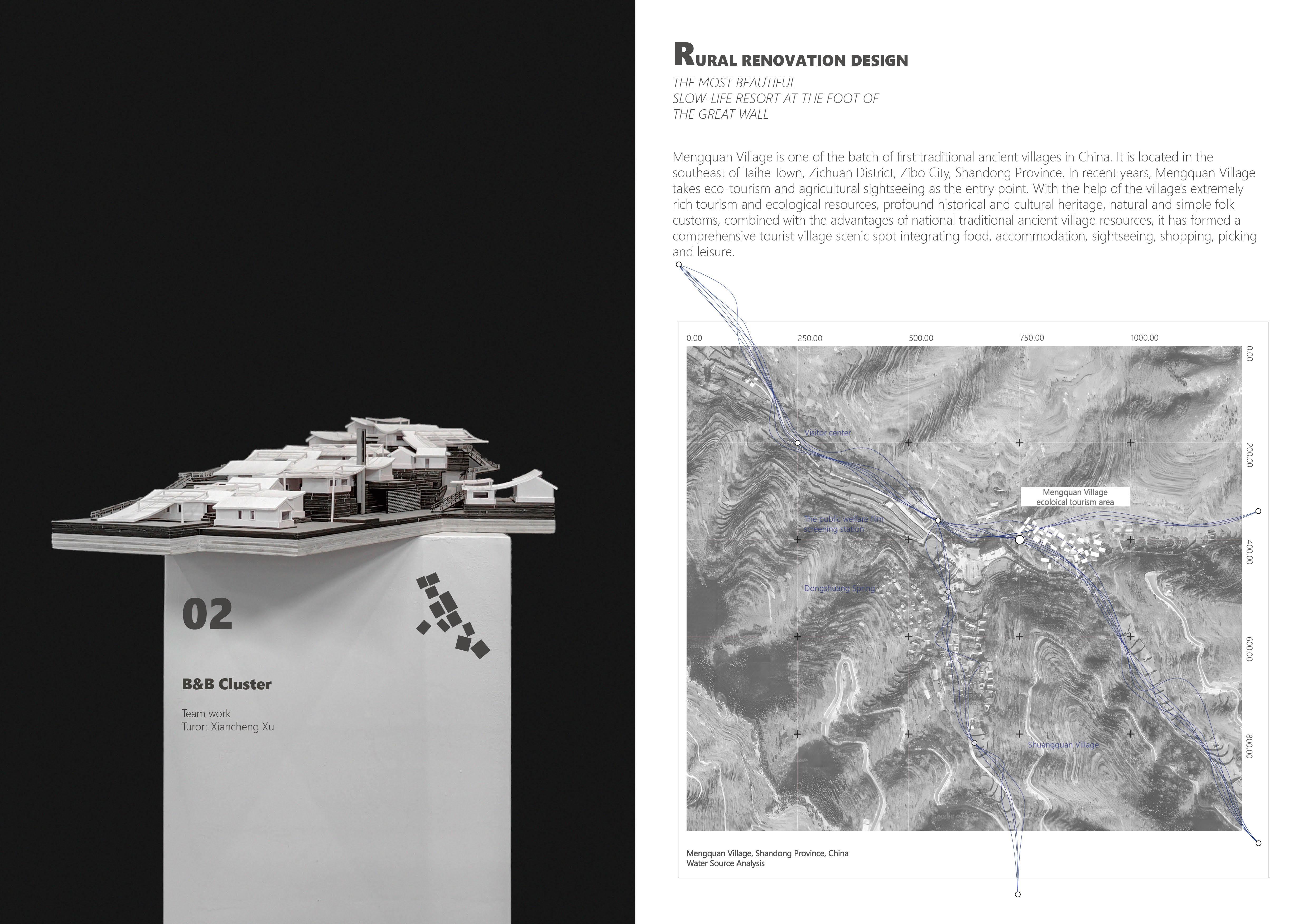 HUANG Qinyi UCL Portfolio by HUANG-Qinyi - Issuu