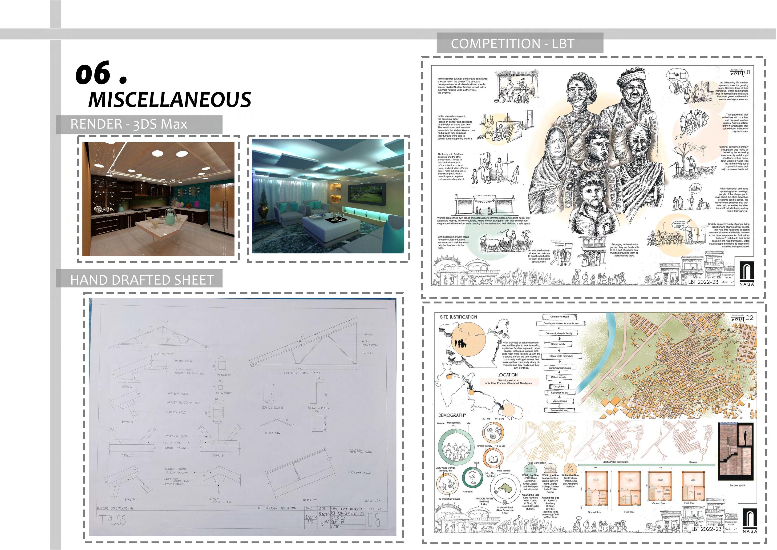 Architectural Portfolio | Divya Chaurasia by Divya Chaurasia - Issuu