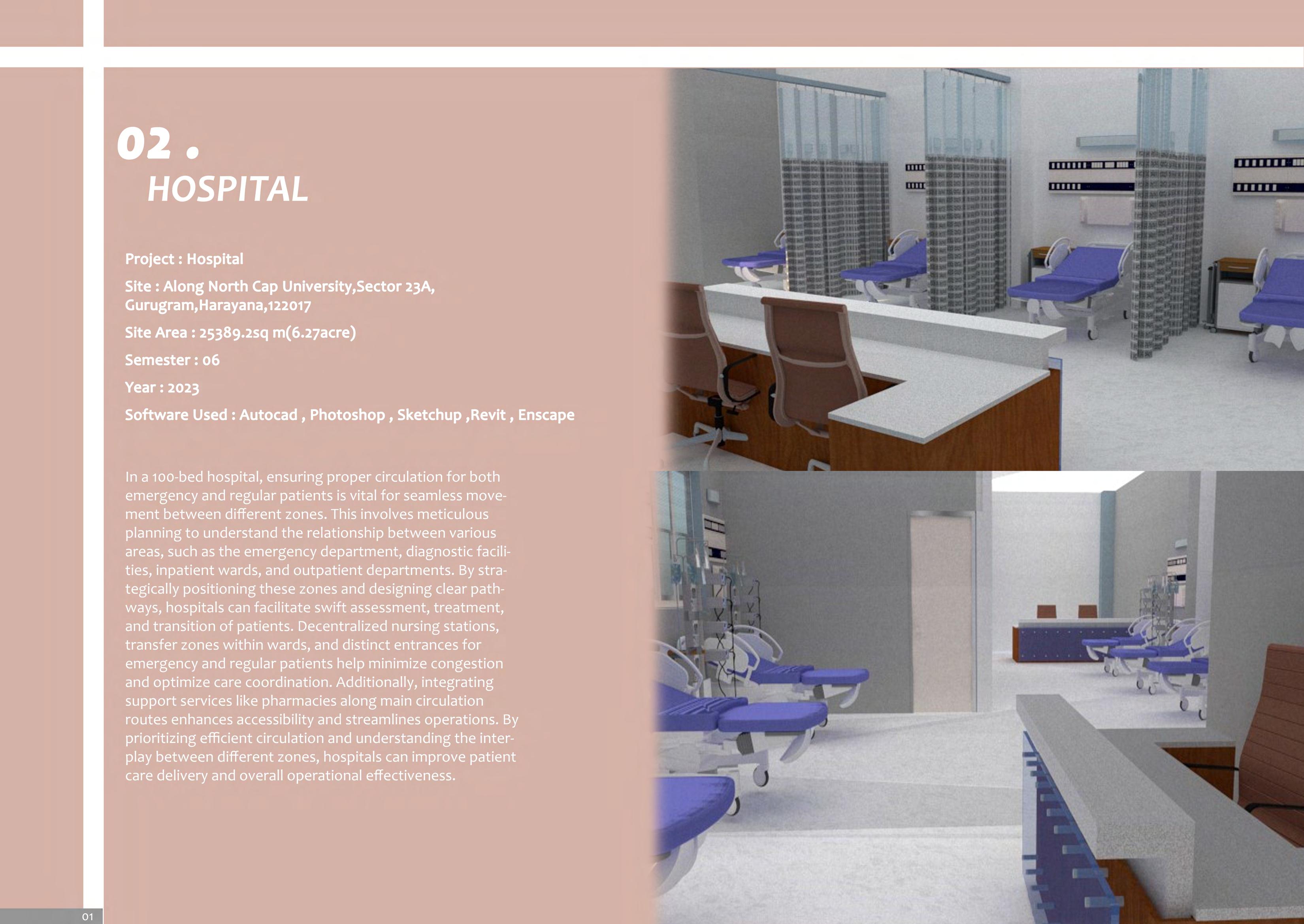 Architectural Portfolio | Divya Chaurasia by Divya Chaurasia - Issuu