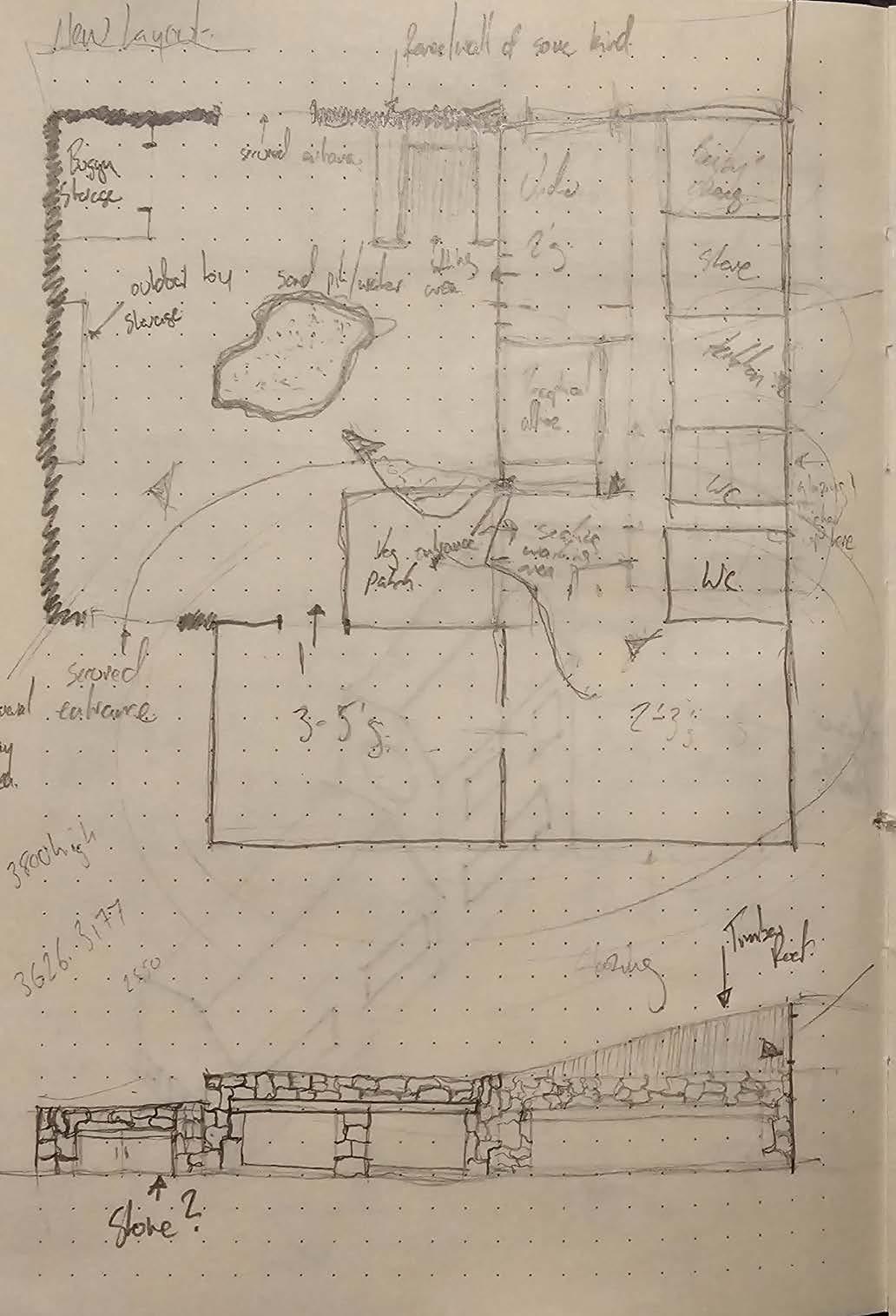 Douglas Wren Portfolio by d.wren1 - Issuu