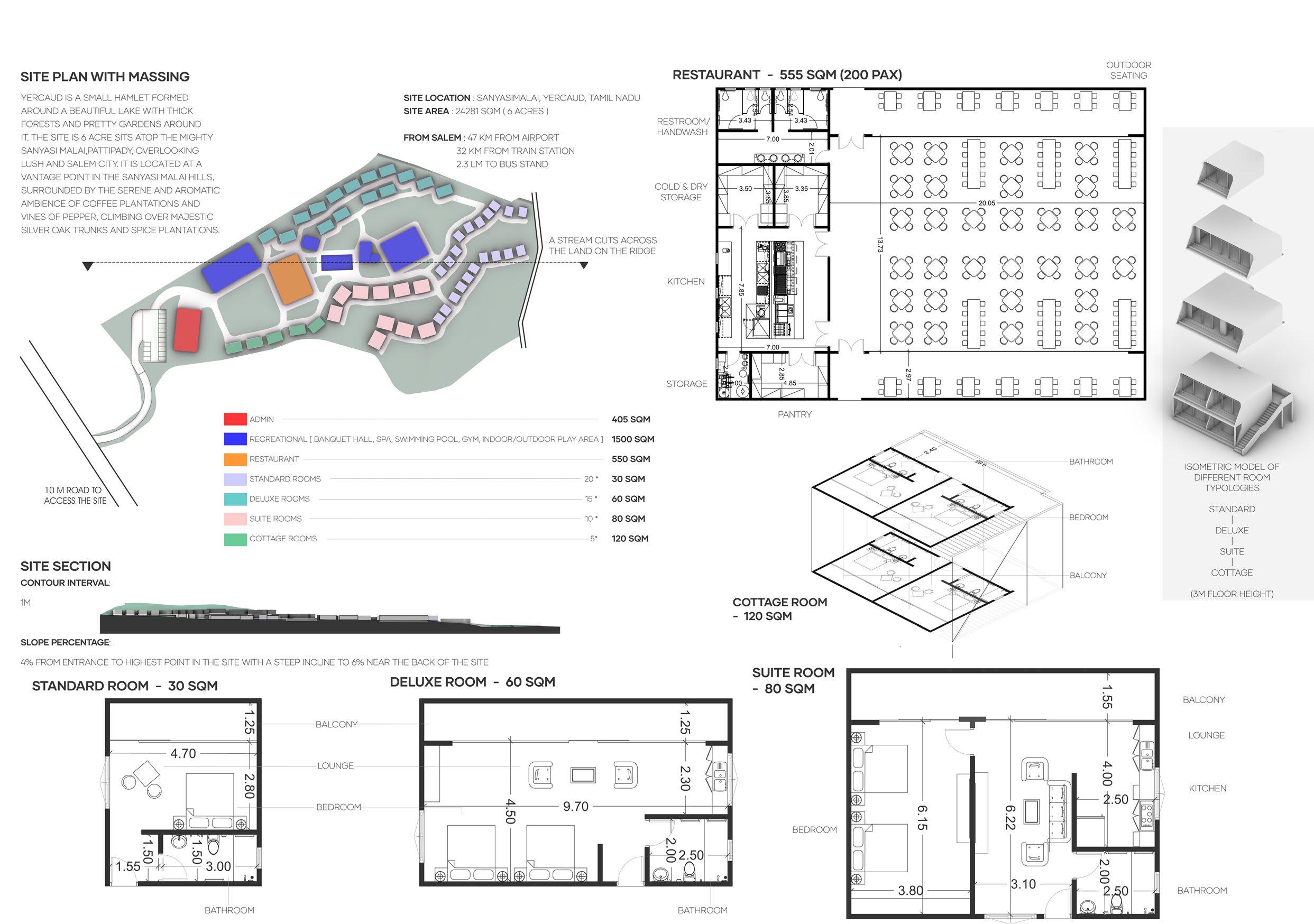Sudharshan Rajan - 2024 - Architecture Portfolio by Sudharshan Rajan ...