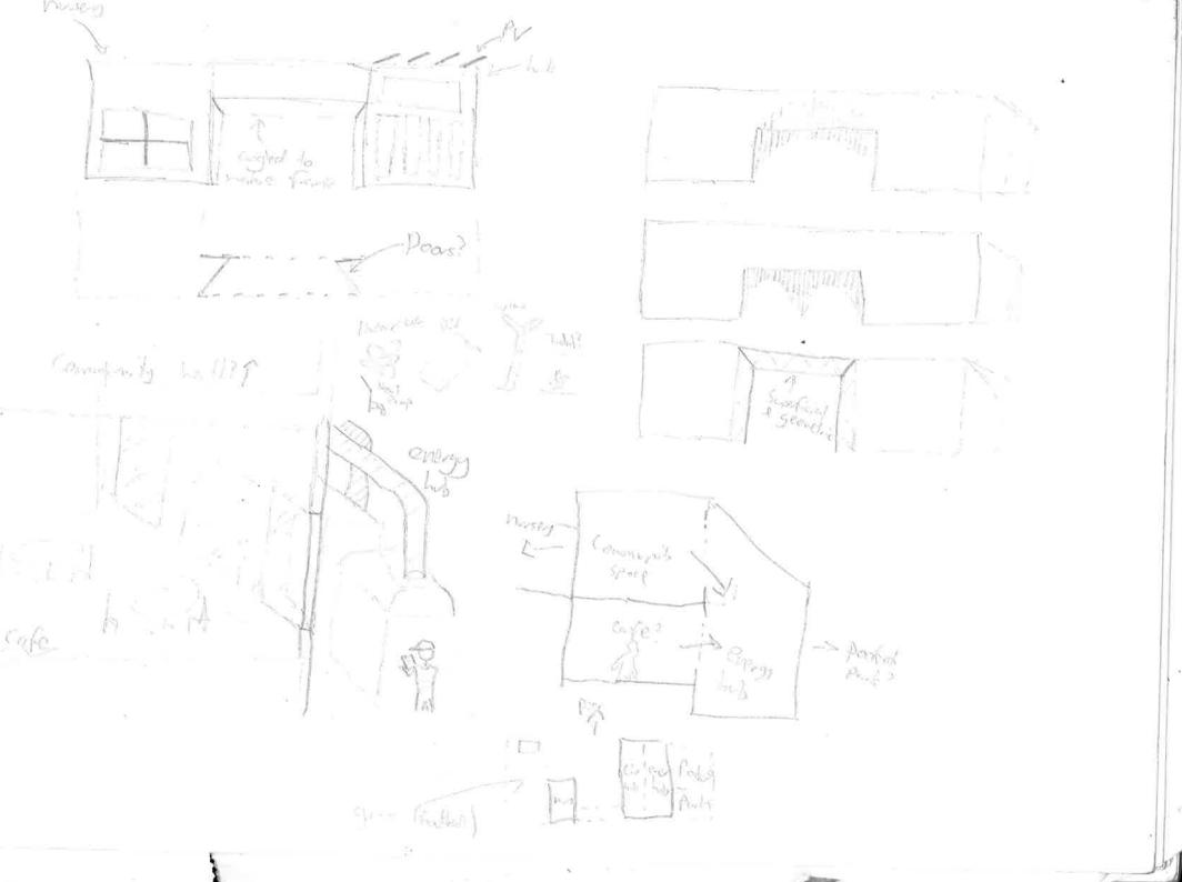 Portfolio semester 2, Yr3 Nathan Jackson by n.jackson - Issuu