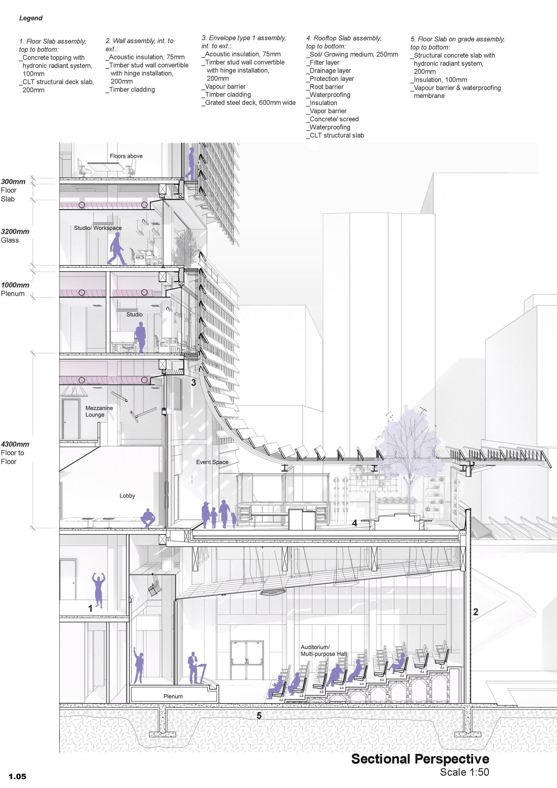 Harshit Bhatt Architecture Portfolio 2024 by Harshit Bhatt - Issuu