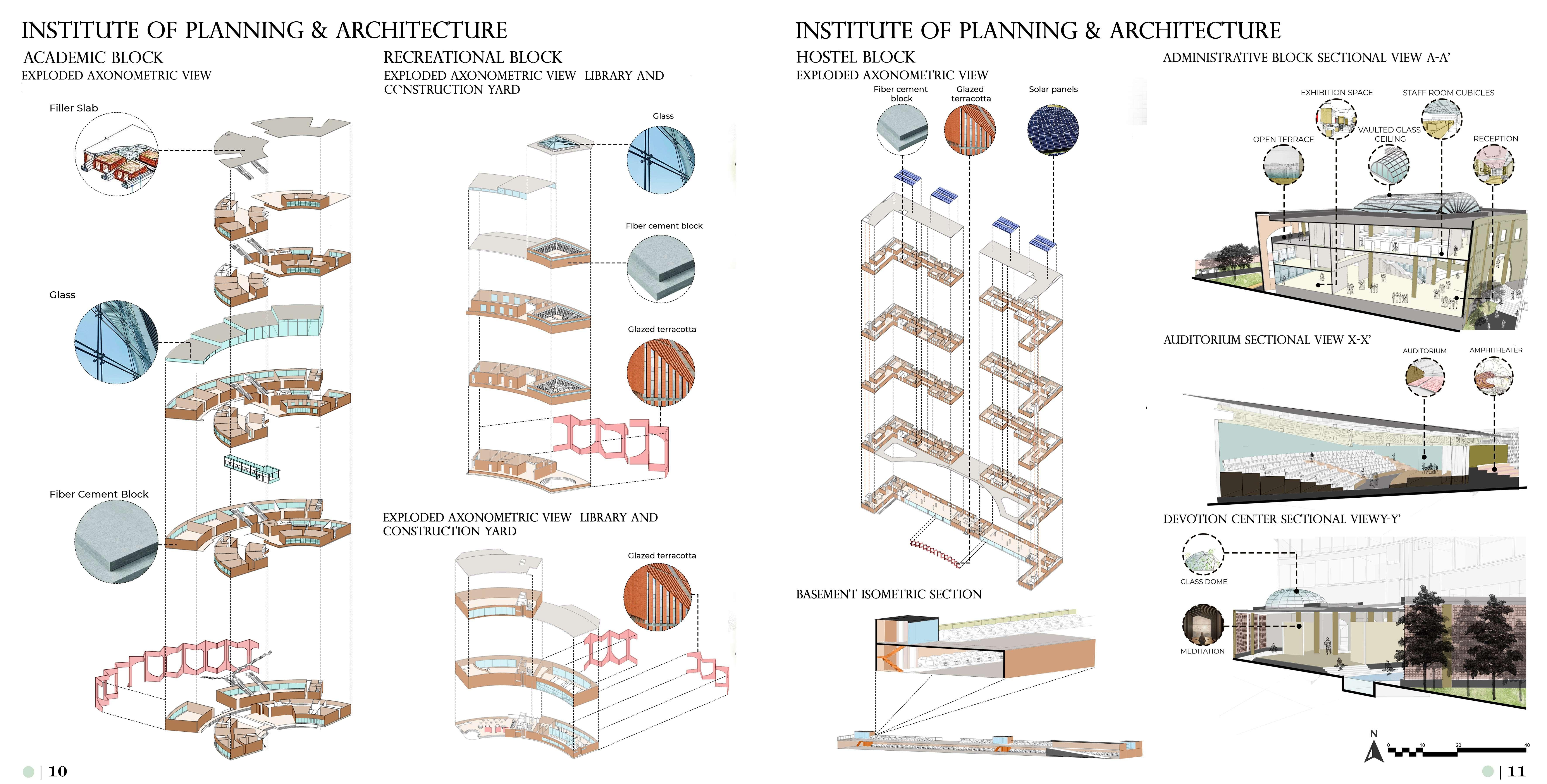Architectural Portfolio | B.Arch 2020-25 by Aritra Deb - Issuu