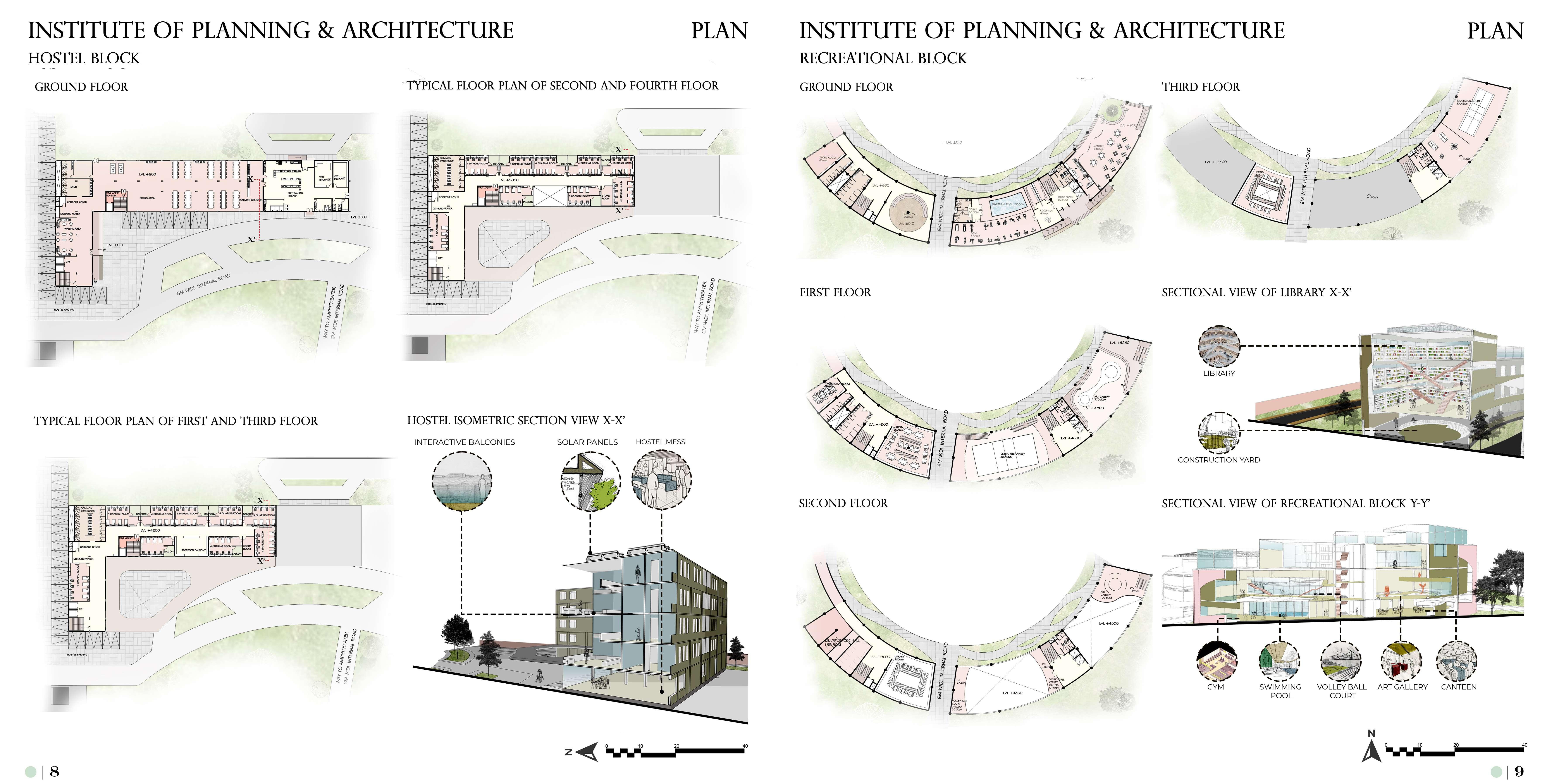 Architectural Portfolio | B.Arch 2020-25 by Aritra Deb - Issuu
