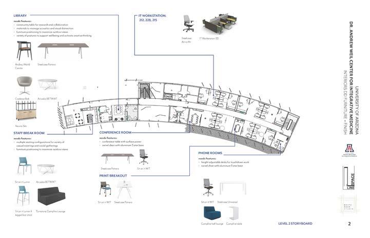Hailey Novak Interior Design Portfolio by Haileynoavk - Issuu