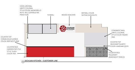 Hailey Novak Interior Design Portfolio by Haileynoavk - Issuu