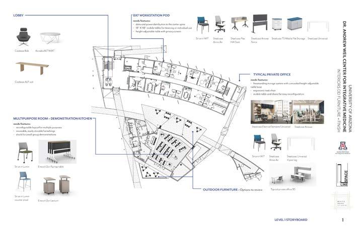 Hailey Novak Interior Design Portfolio by Haileynoavk - Issuu