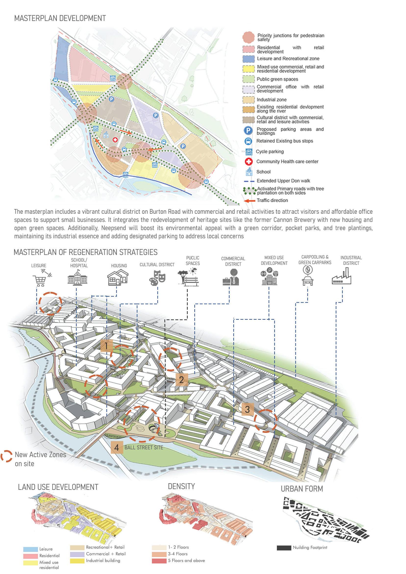 Urban Design + Planning Portfolio- Manisha Udatewar by Manisha Udatewar ...