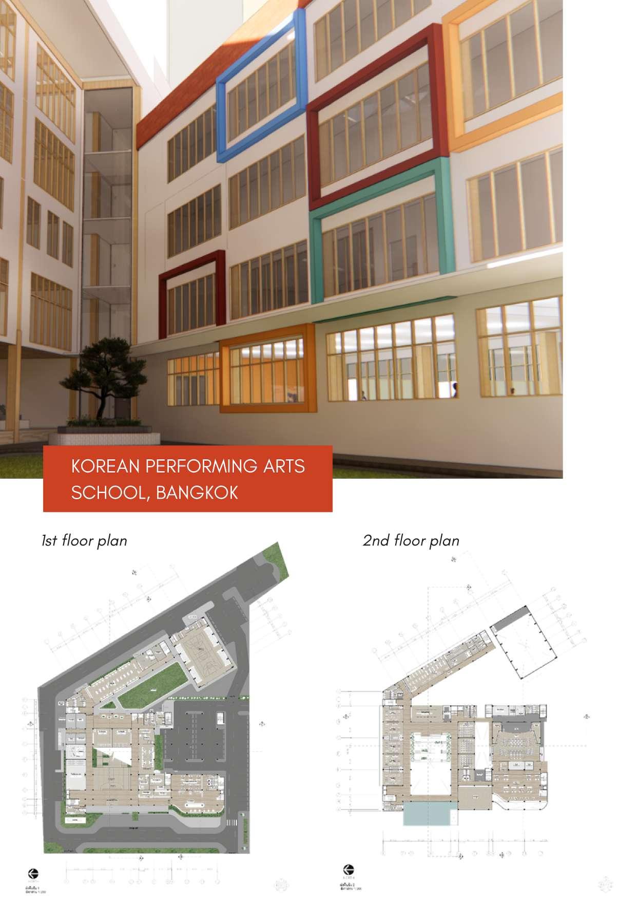 PORTFOLIO - SIRIYAKON BOODDAUG by Prem Siri - Issuu