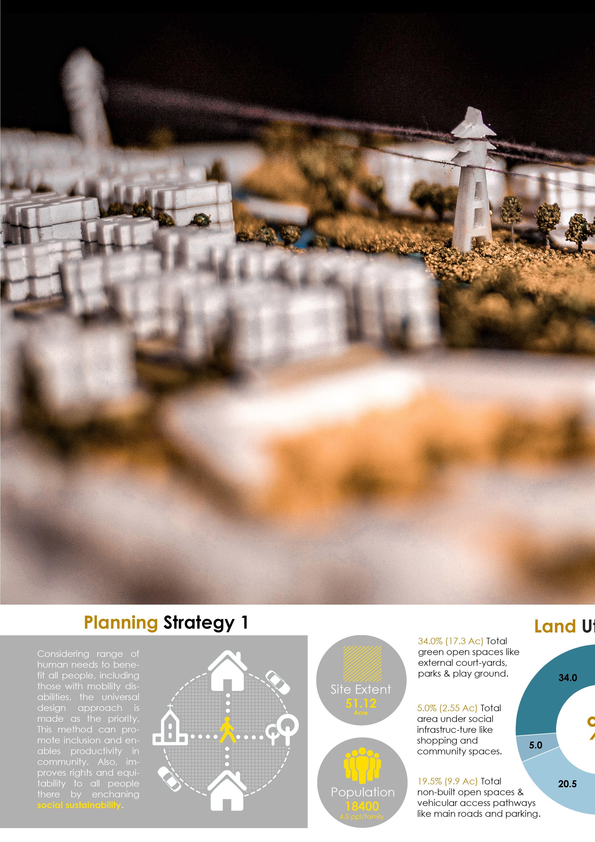 Architectural_portfolio by ar.srikanth - Issuu