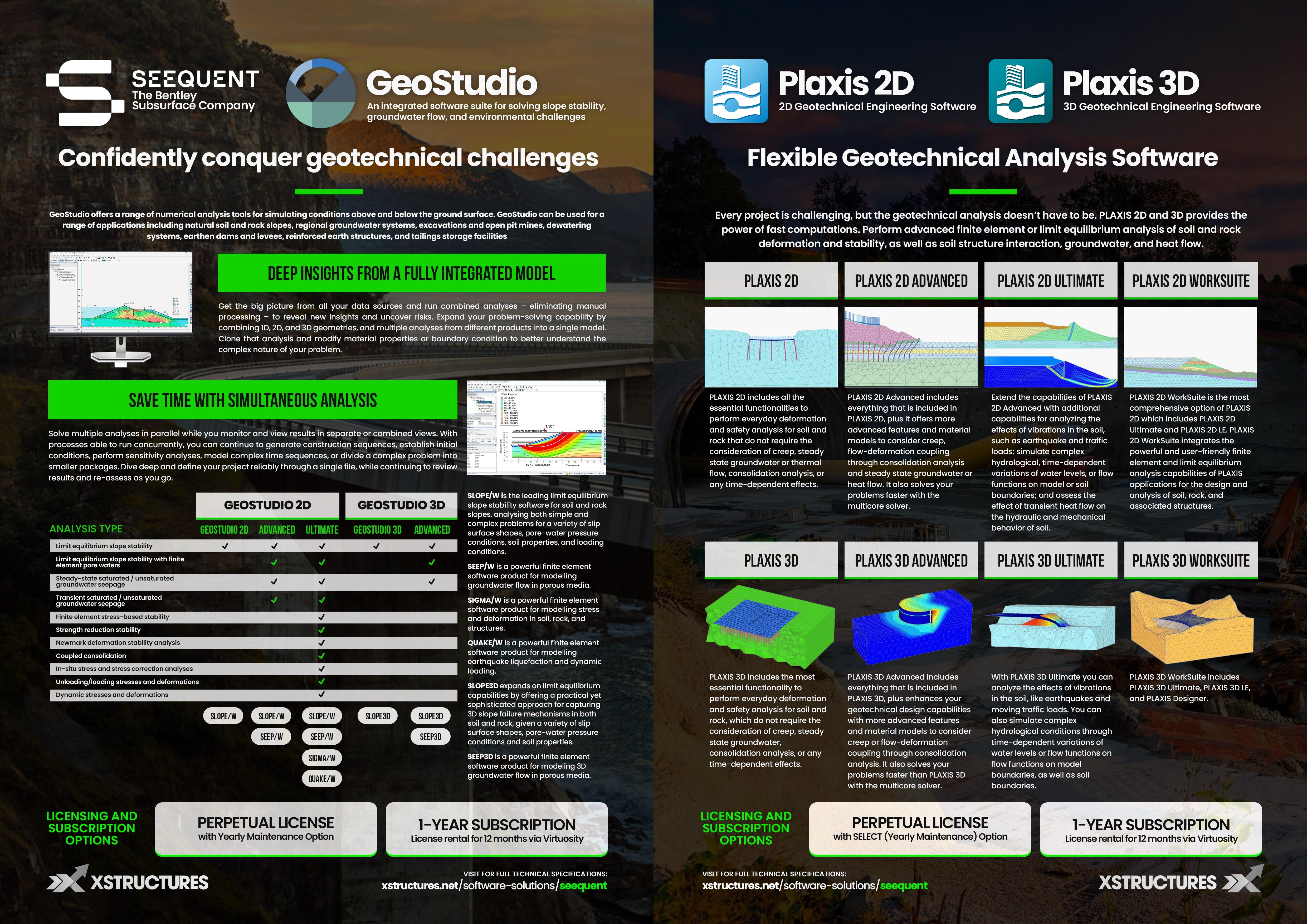 Xstructures Brochure 2024 by Xstructures Tech - Issuu