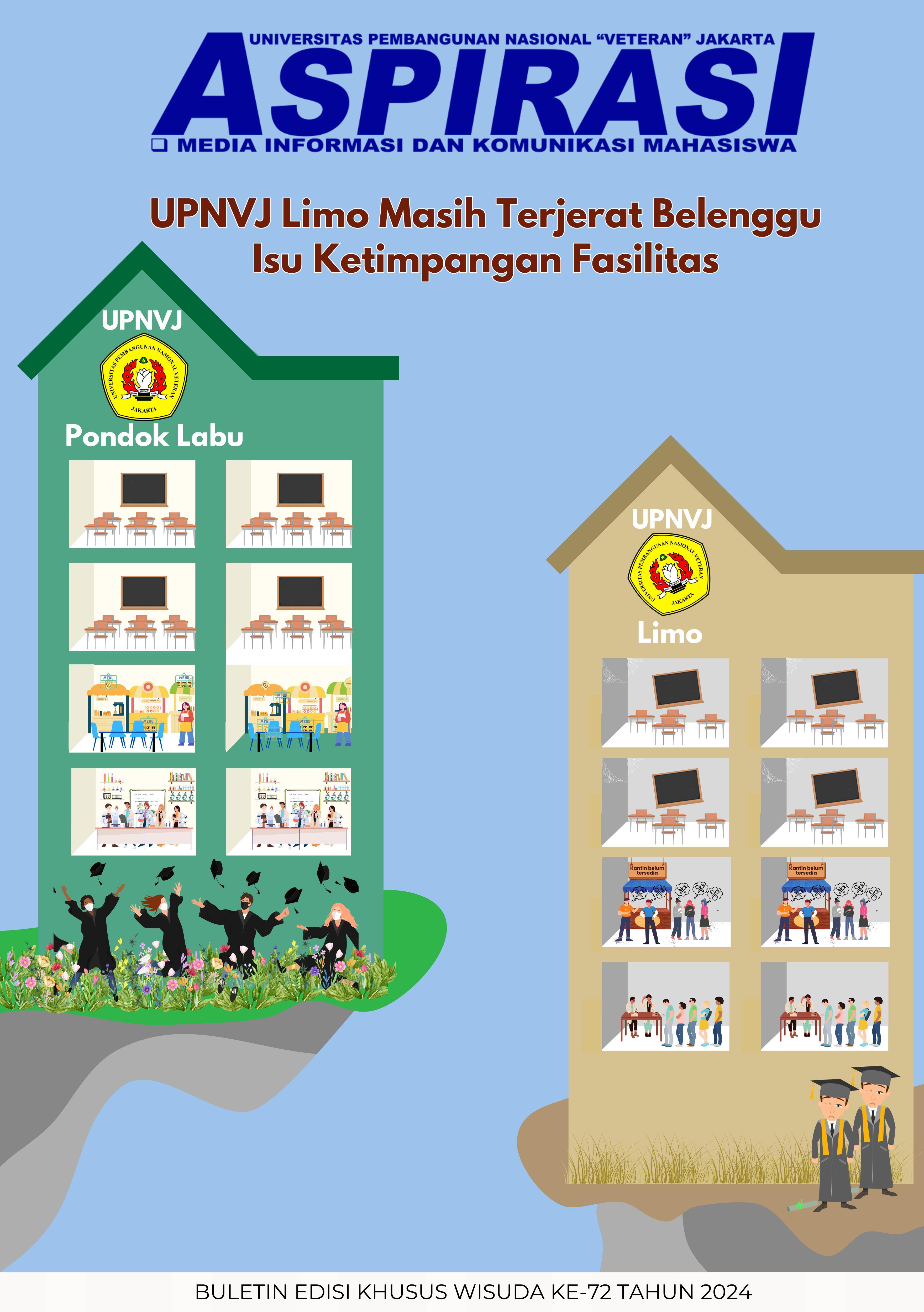 Buletin Edisi Khusus Wisuda Ke-72 LPM ASPIRASI by LPM ASPIRASI - Issuu
