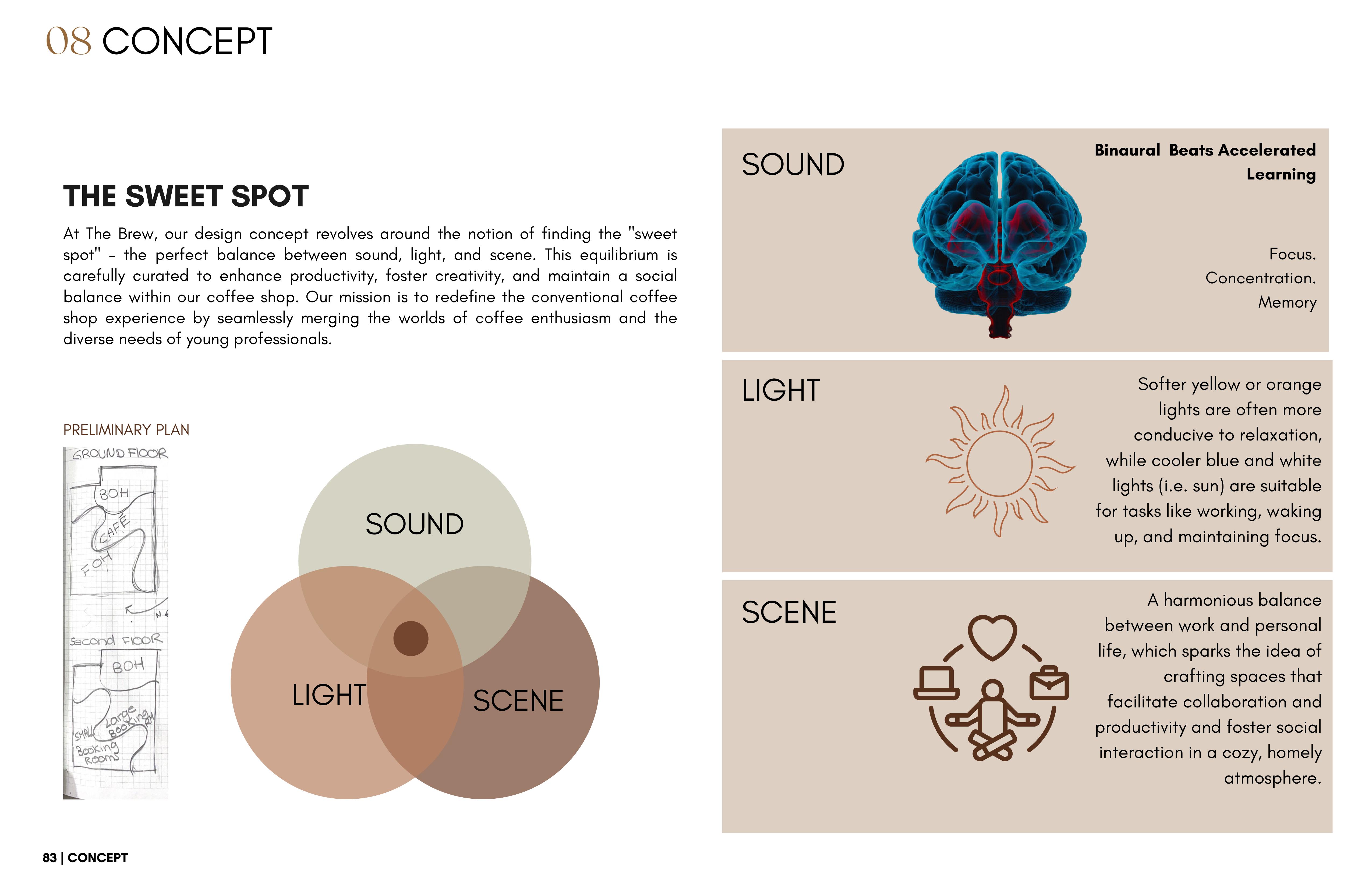 Thesis Preparation Book by Rachel Cutler - Issuu