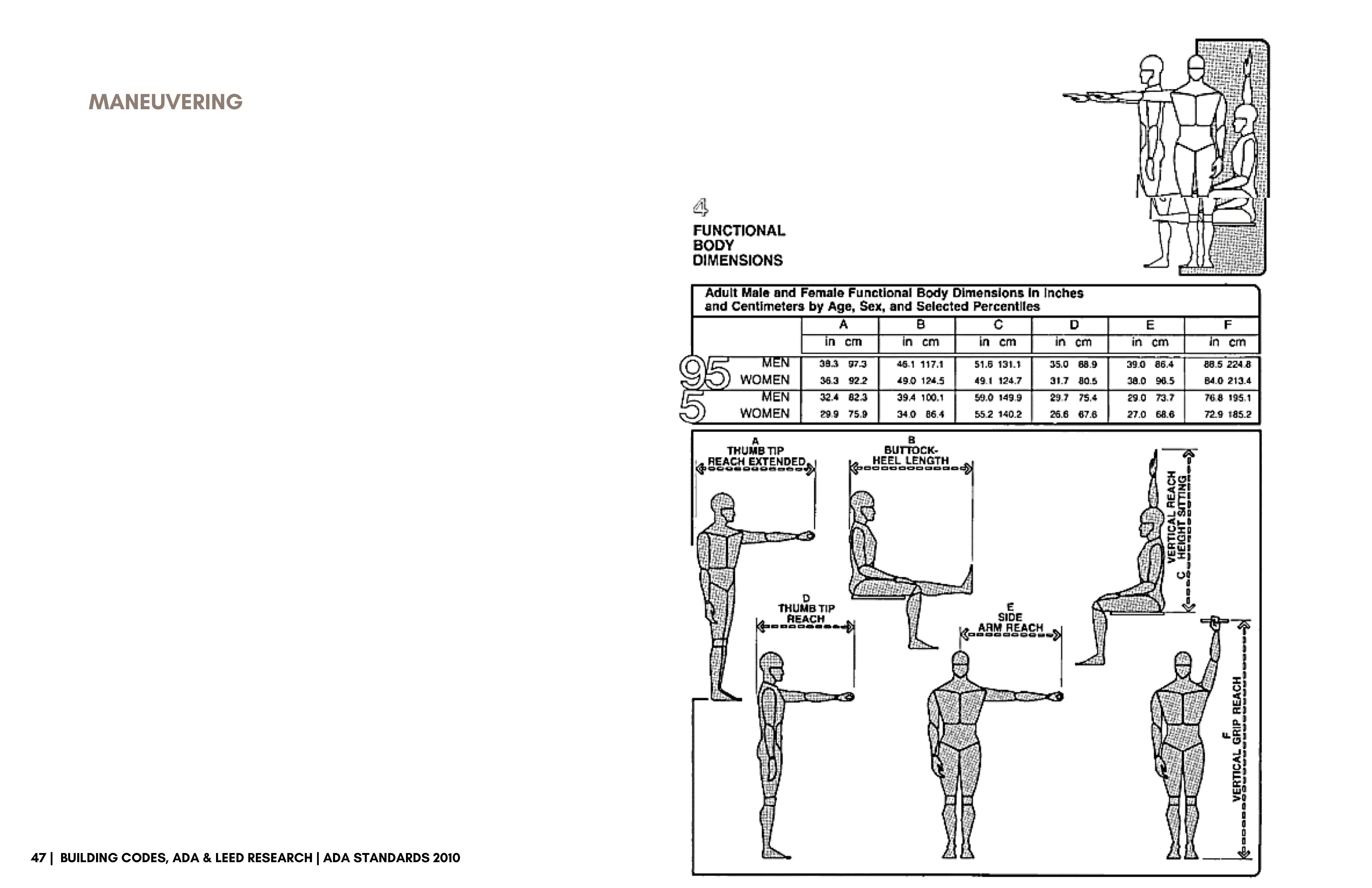 Thesis Preparation Book by Rachel Cutler - Issuu