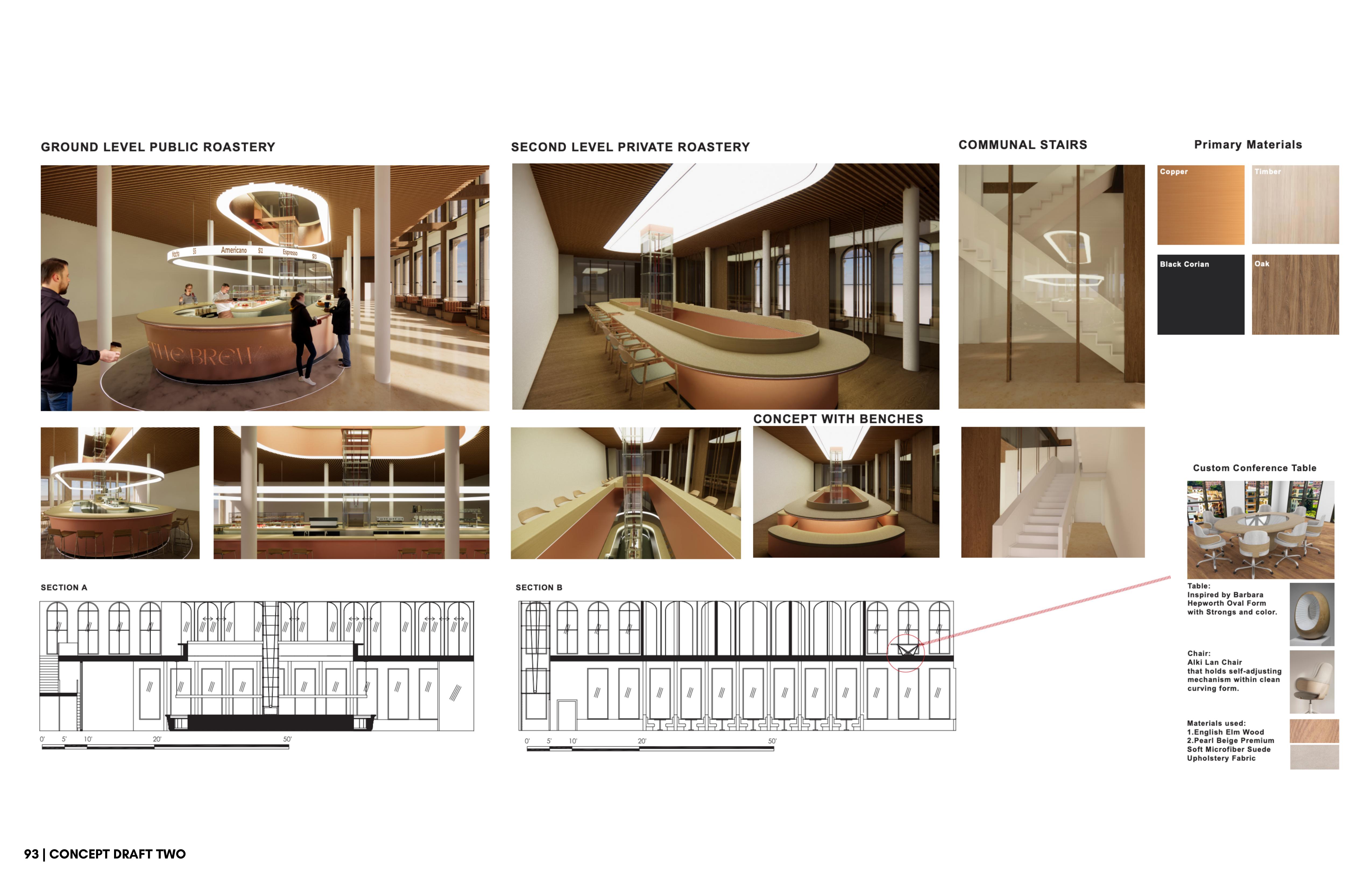 Thesis Preparation Book by Rachel Cutler - Issuu