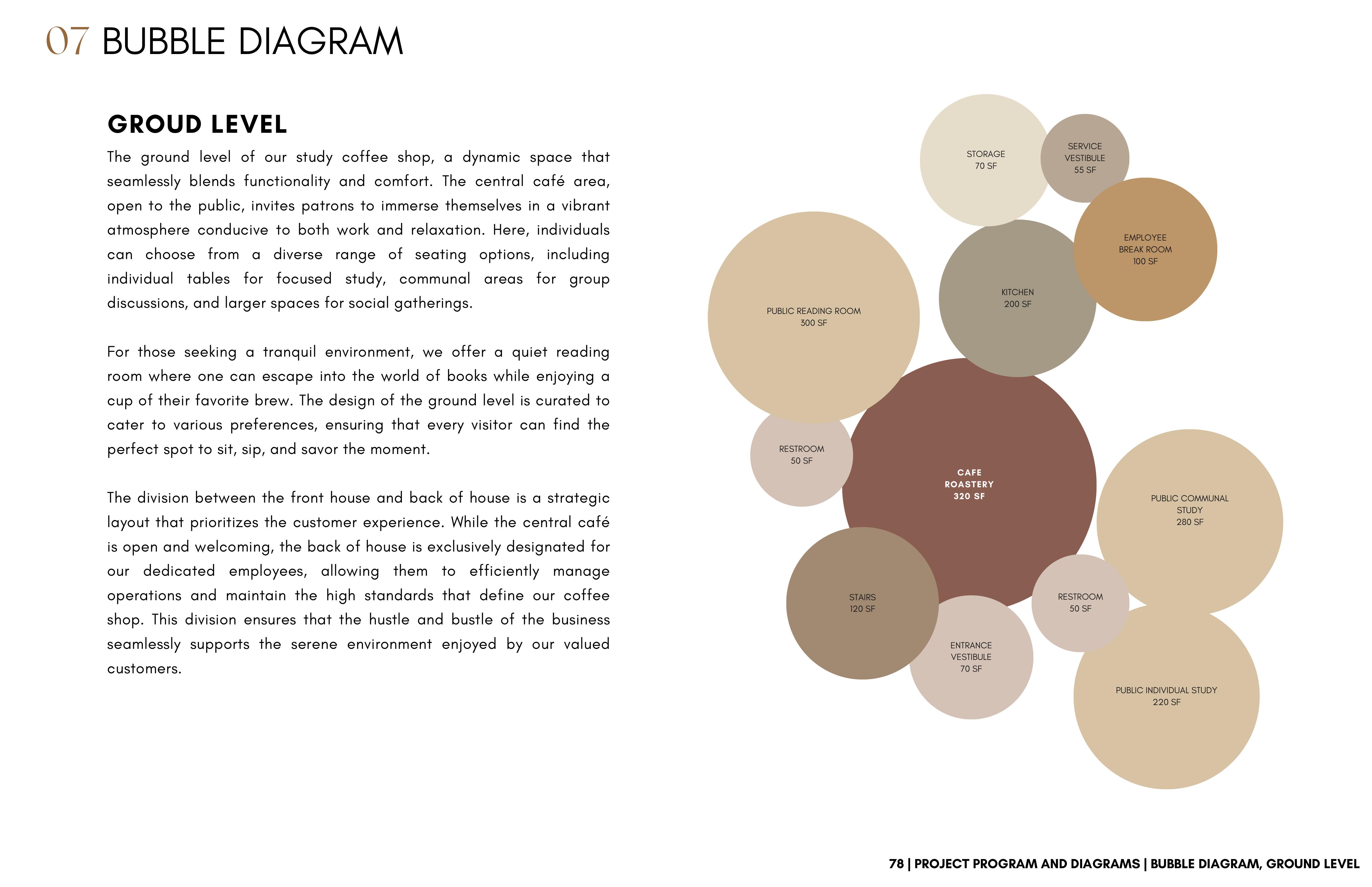 Thesis Preparation Book by Rachel Cutler - Issuu