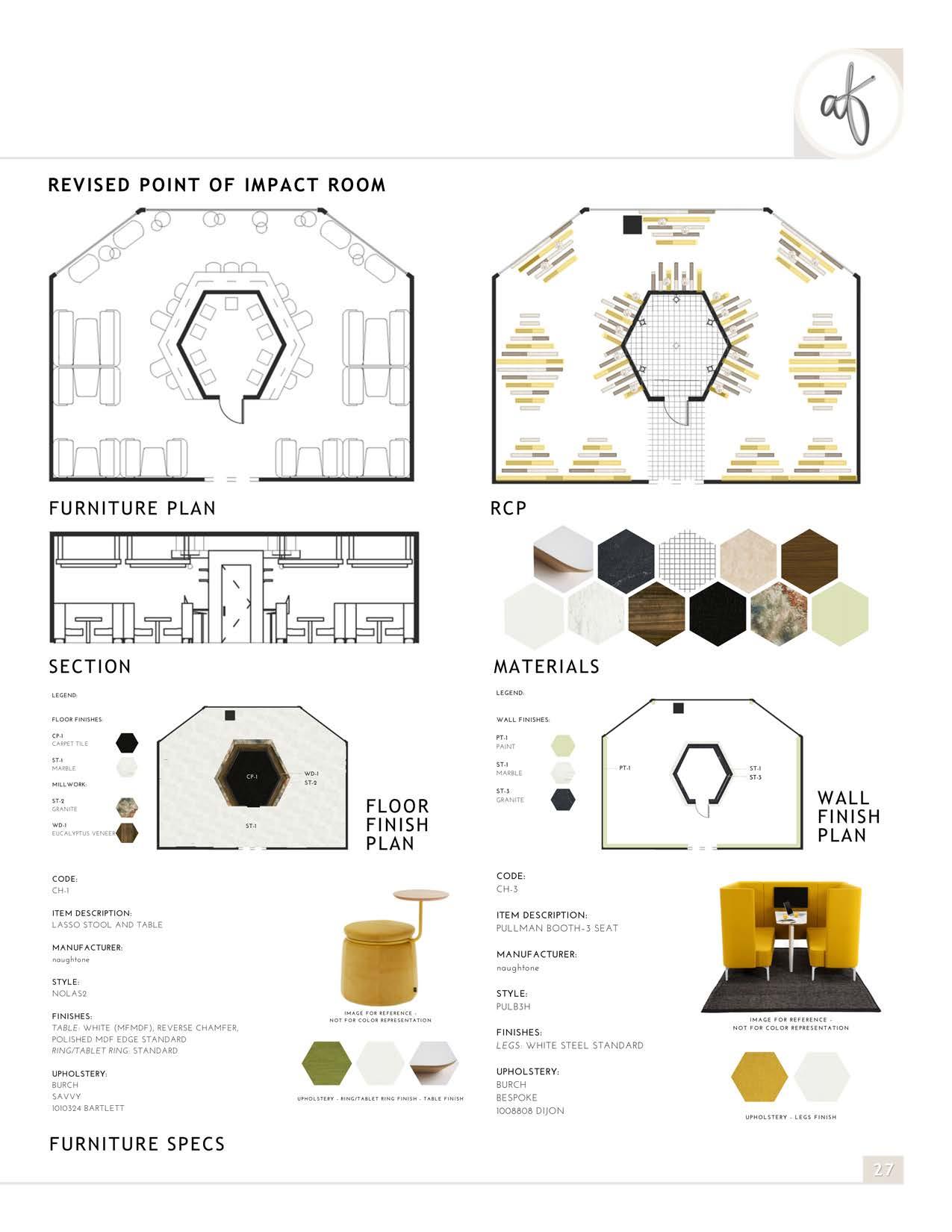 Ariel Tuia's Design Portfolio by Ariel.Tuia - Issuu