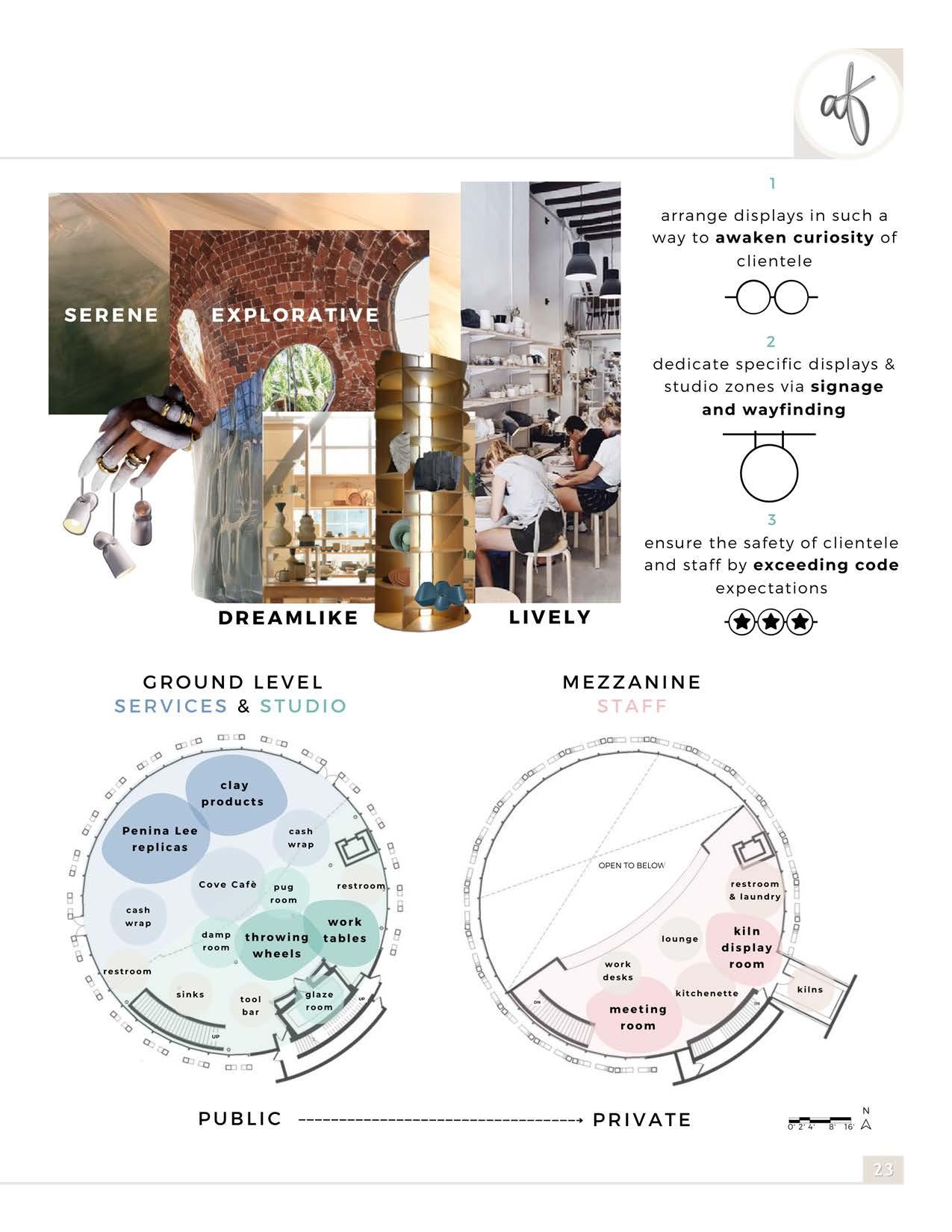 Ariel Tuia's Design Portfolio by Ariel.Tuia - Issuu