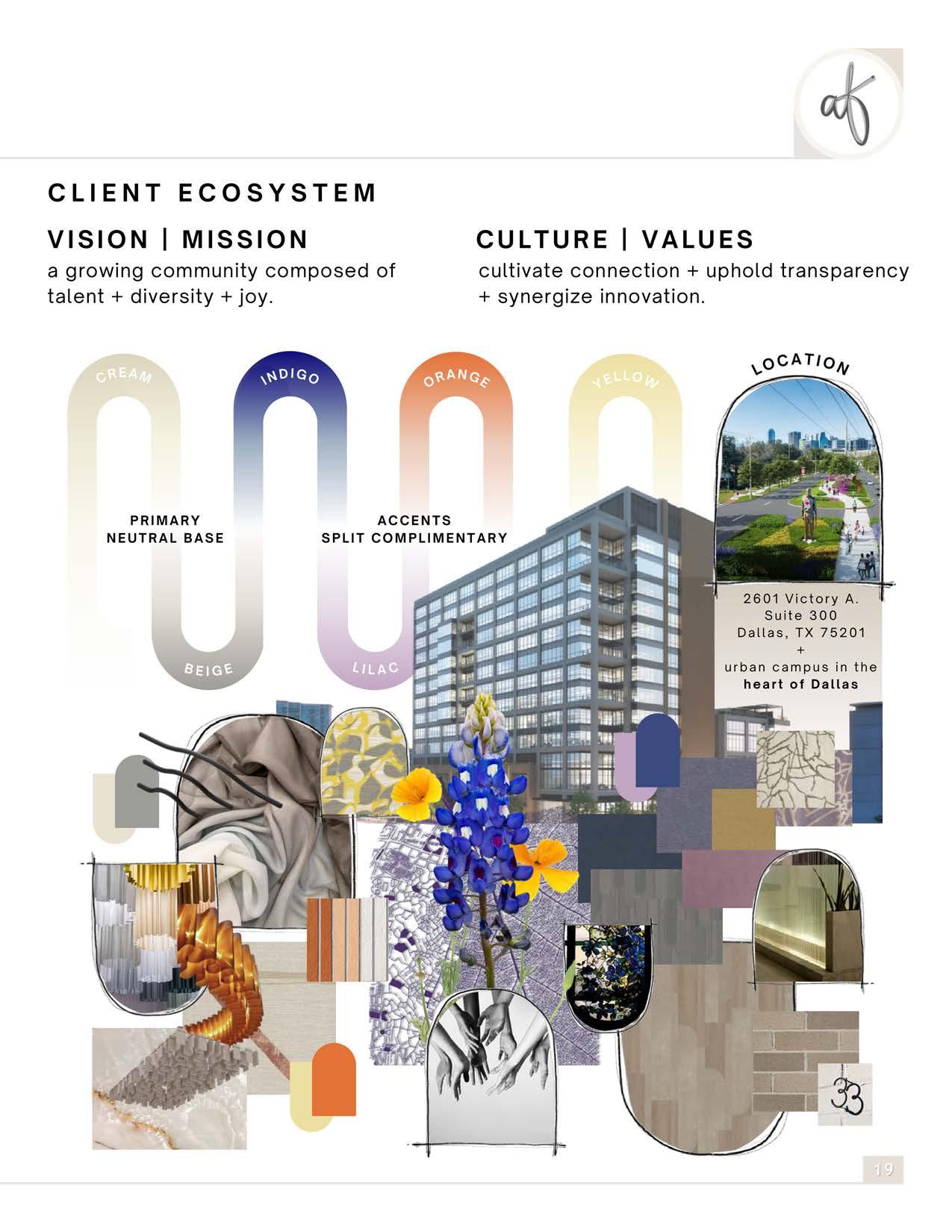 Ariel Tuia's Design Portfolio by Ariel.Tuia - Issuu