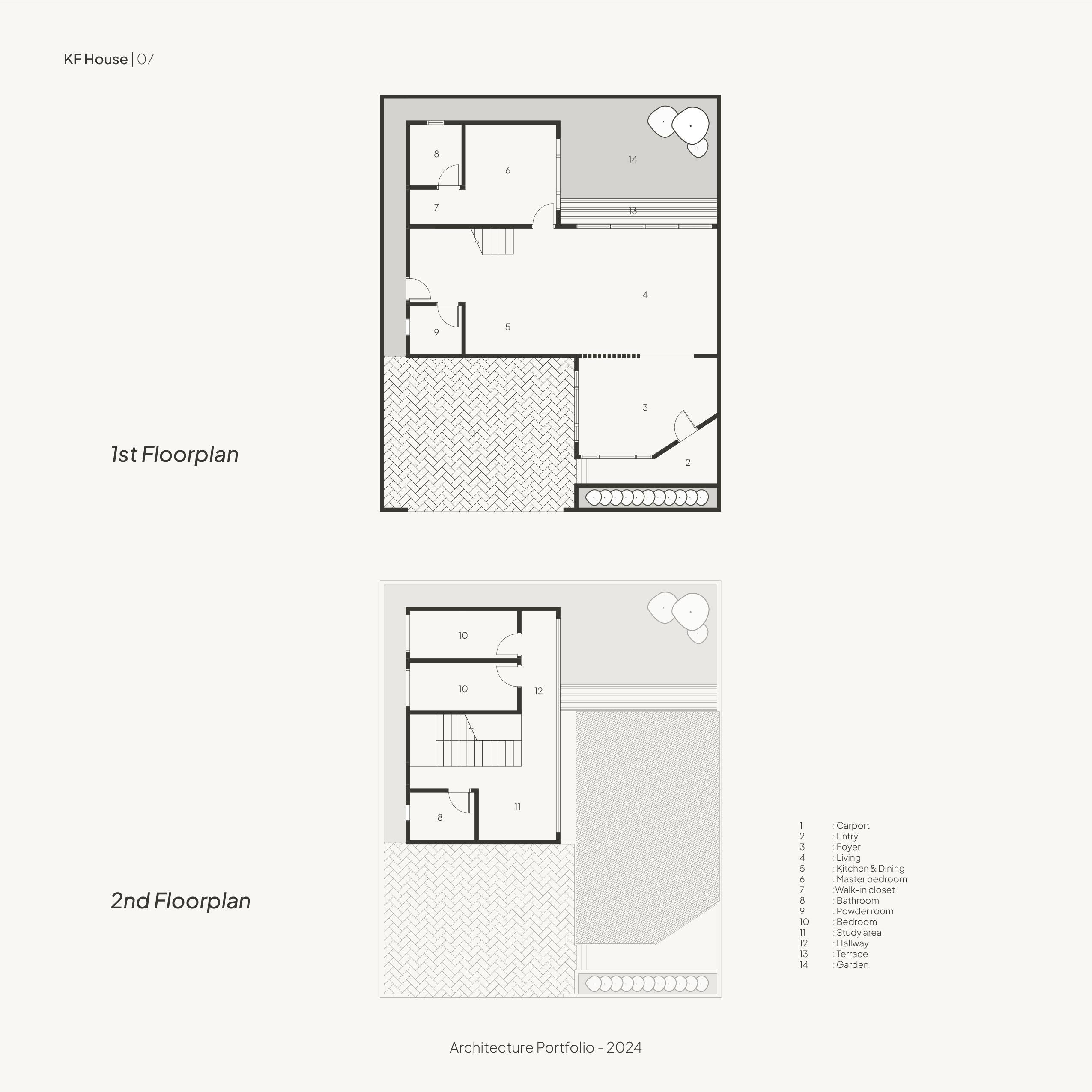 Muhammad Fajri | Architecture Portfolio 2024 by Muhammad Fajri - Issuu