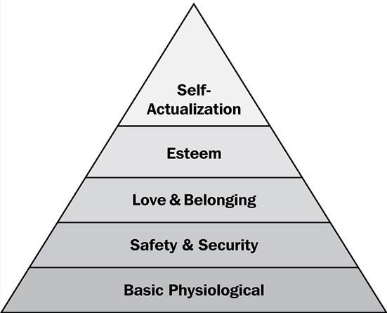 Interior Design Portfolio 2024 by samantha.milam - Issuu