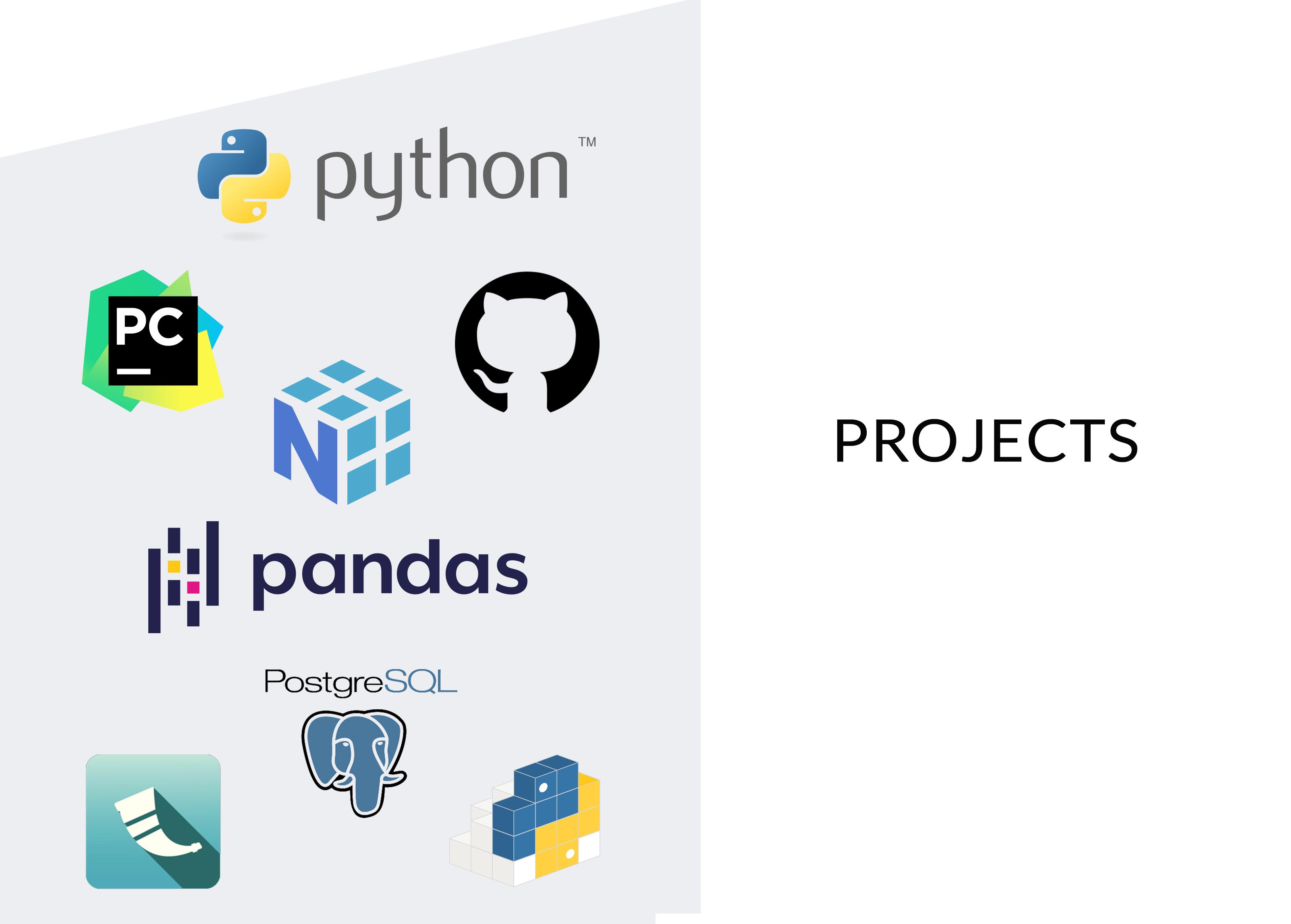 ALEX MKHAYLOV PYTHON PROJECTS by Alex Mikhaylov - Issuu