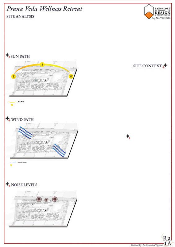 Interior and Spatial Design Portfolio by riaa0626 - Issuu