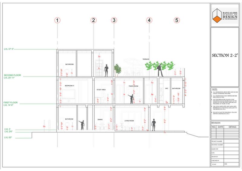Interior and Spatial Design Portfolio by riaa0626 - Issuu