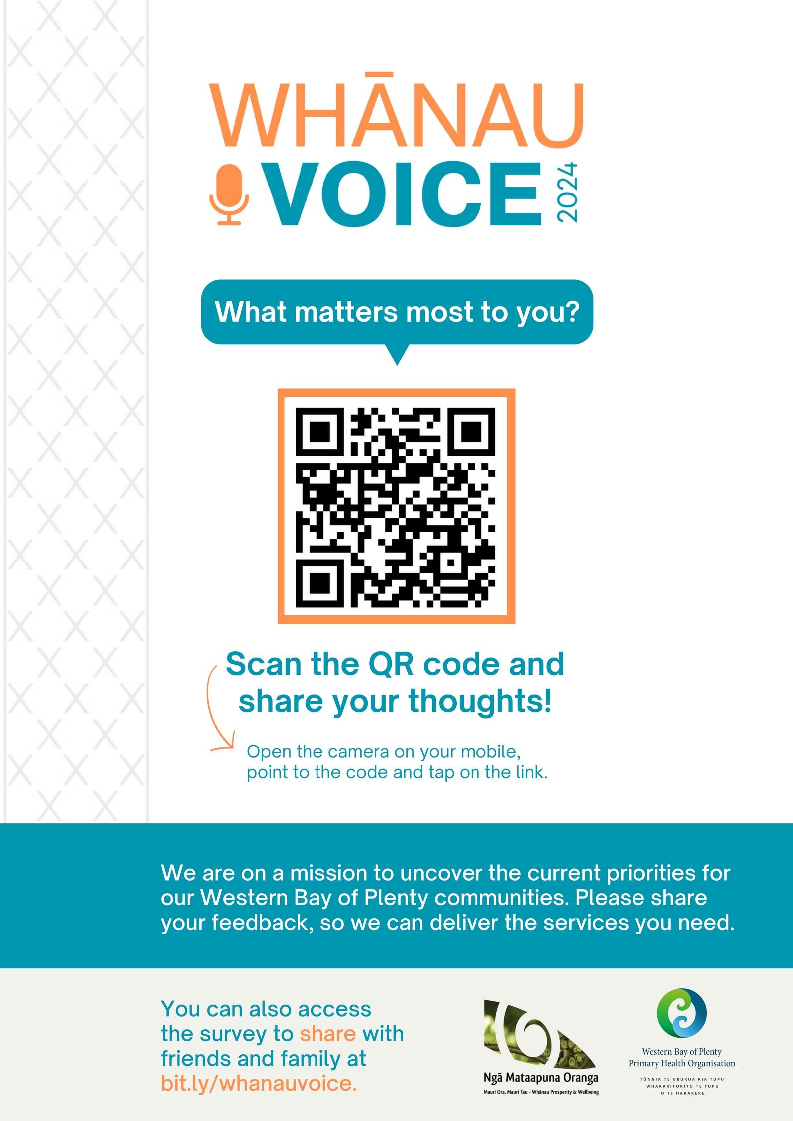 May 1 20204 PHO Provider Forum Presentation by WBOP PHO - Issuu