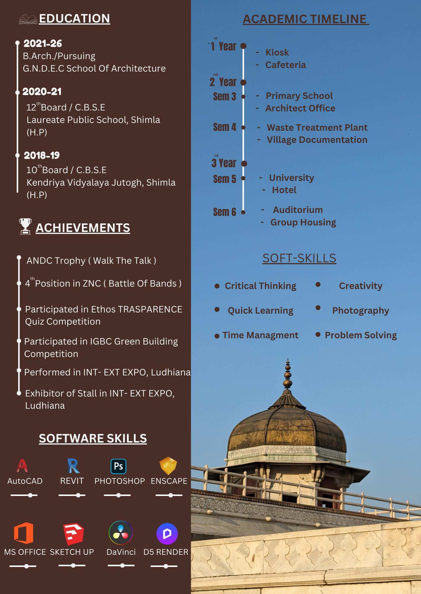 Shubham Kumar - Architecture Portfolio by Shubham_Kumar1121 - Issuu