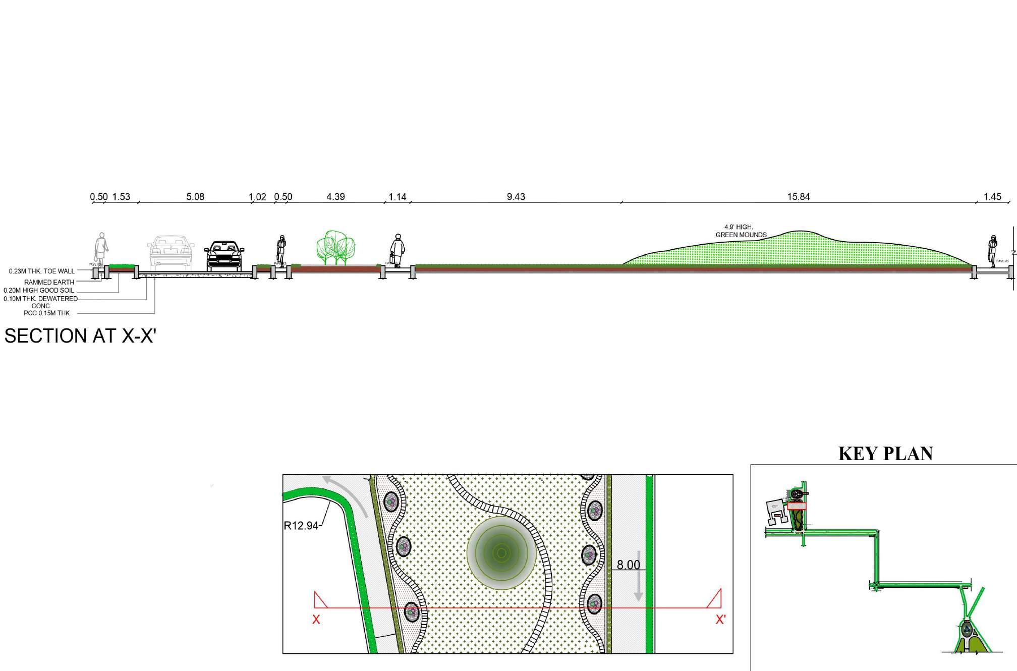 INTERNSHIP PORTFOLIO by anku1234 - Issuu