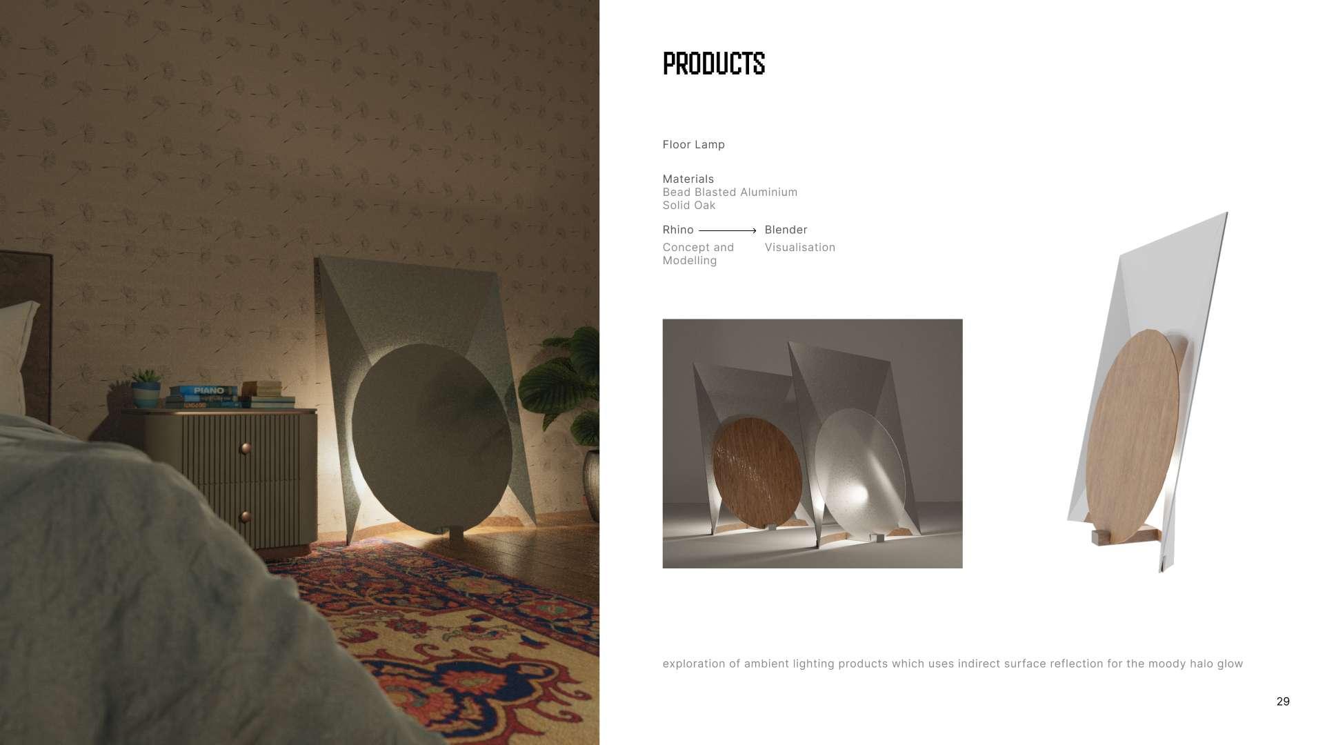 Internship Portfolio by Tushar Das - Issuu