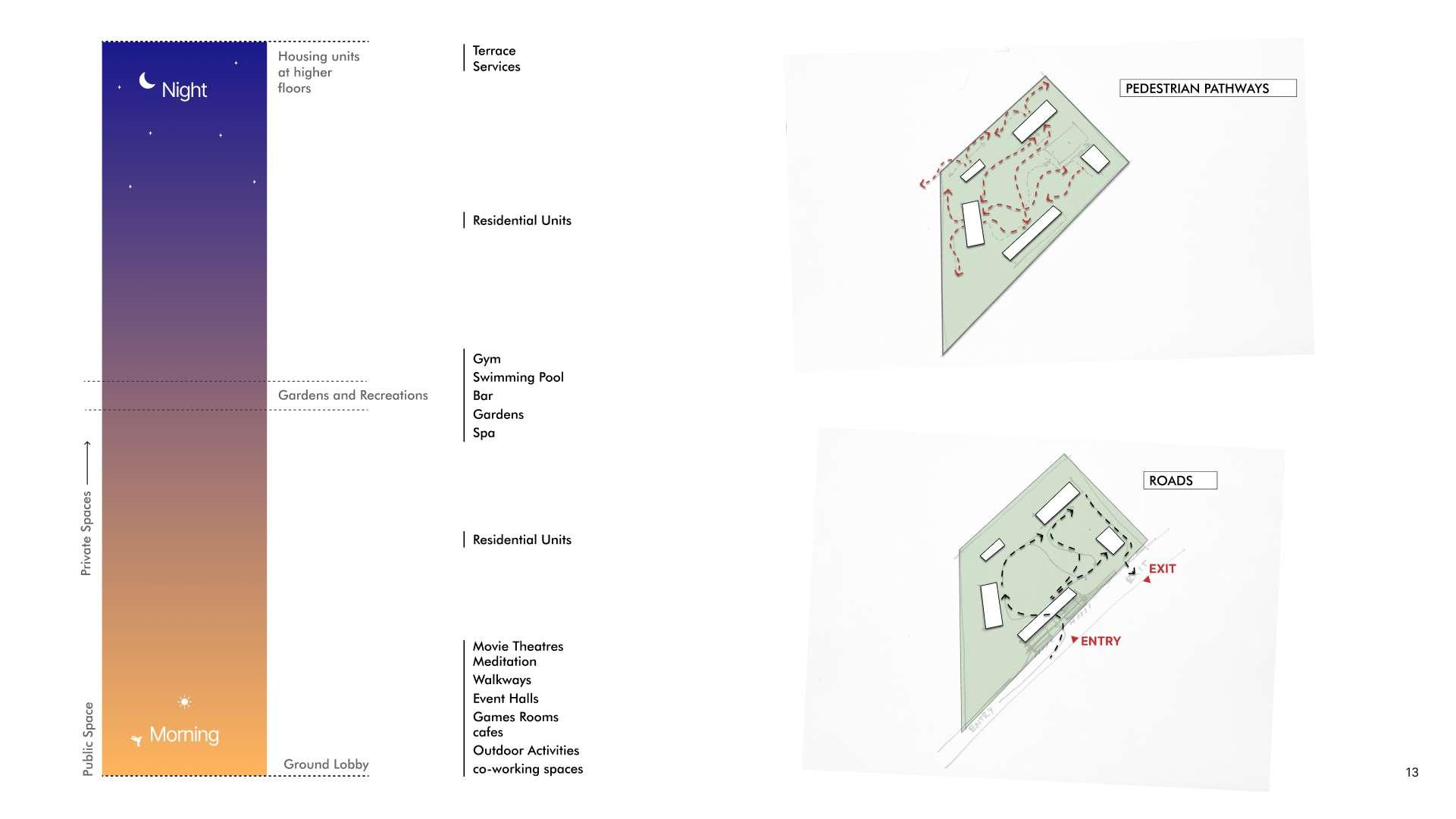 Internship Portfolio by Tushar Das - Issuu