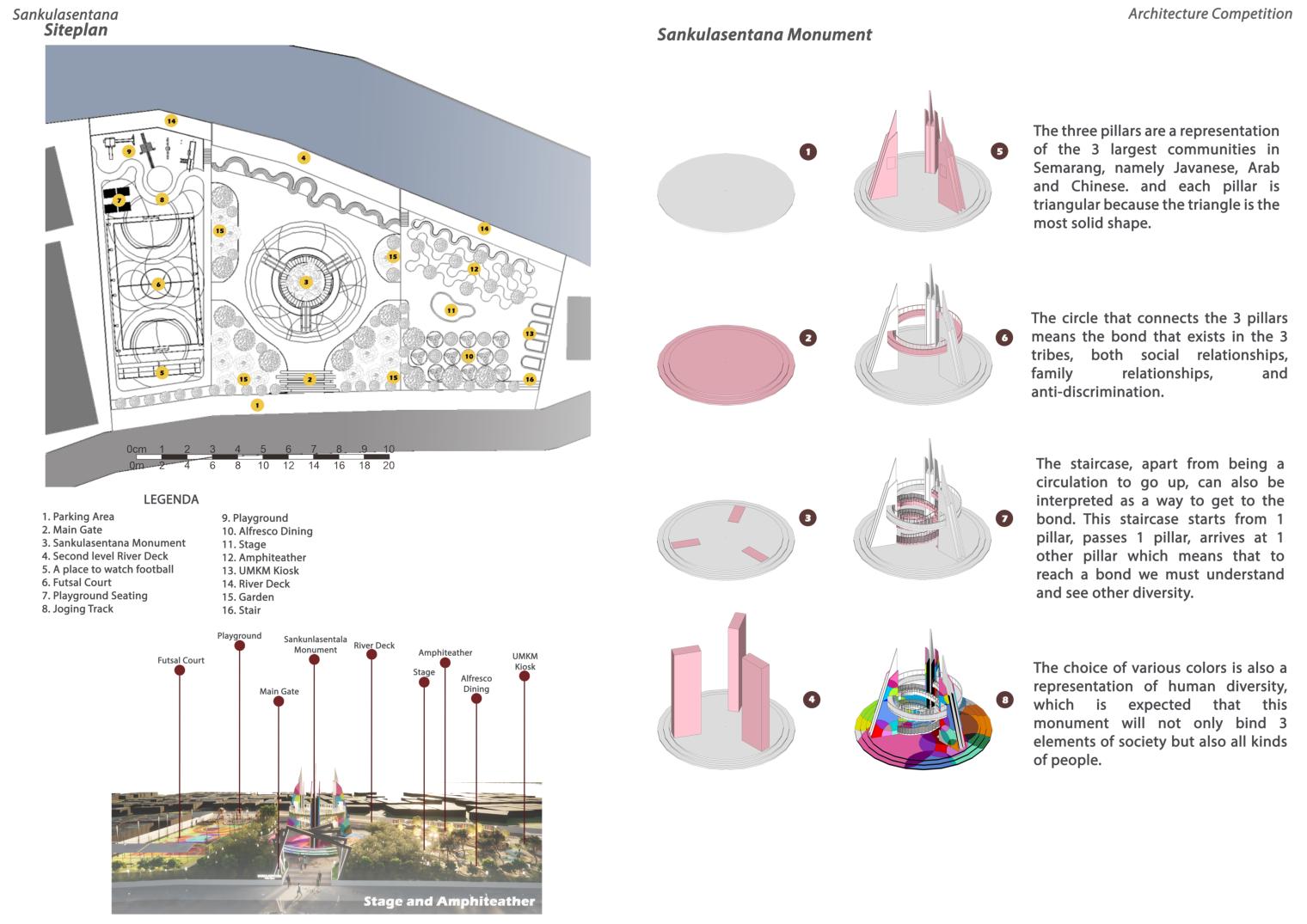 PORTOFOLIO ARCHITECTURE by Abidatu dzil kamalah - Issuu