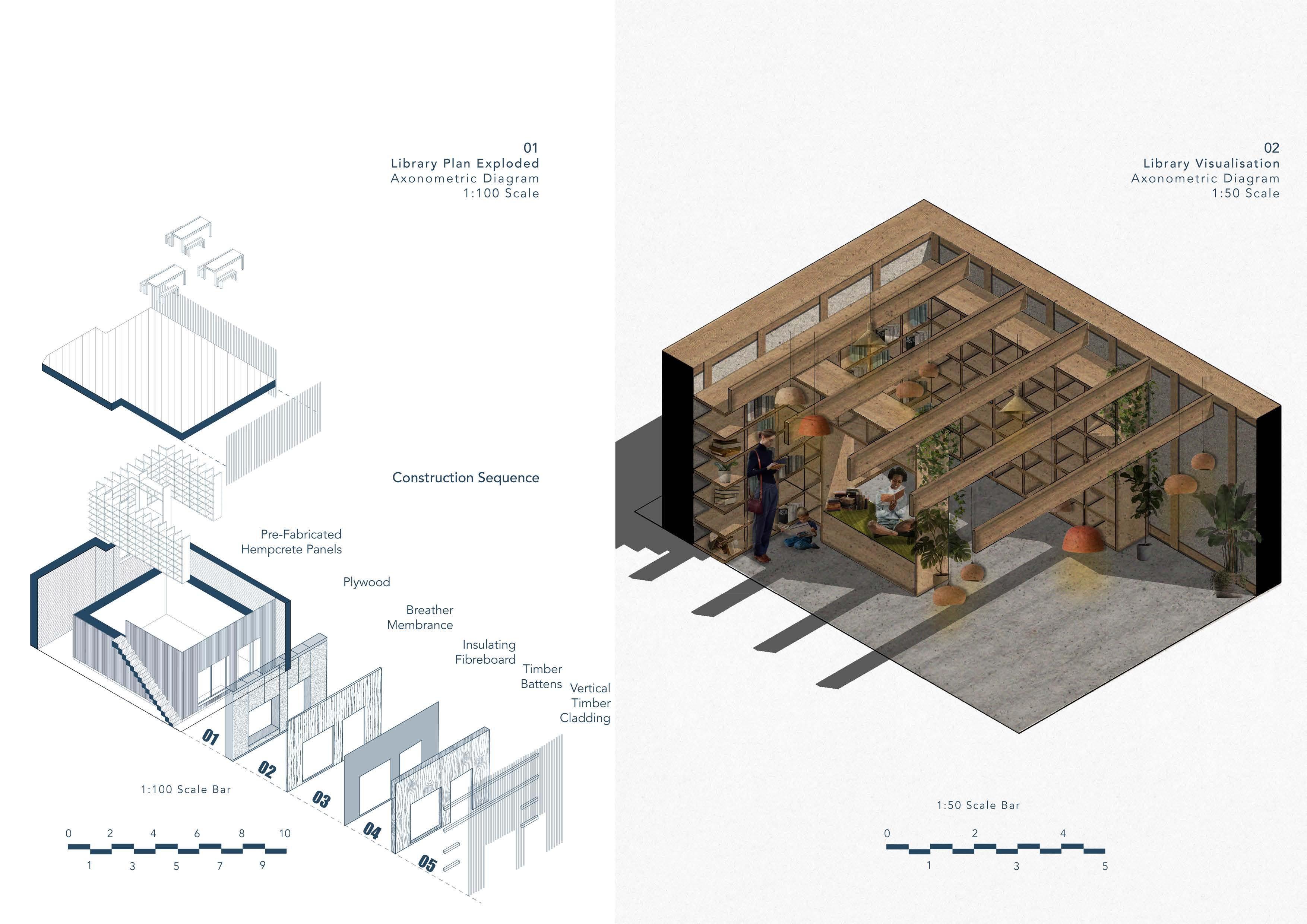 Retrofit and Social Hub Architectural Project by samantha_cutler - Issuu