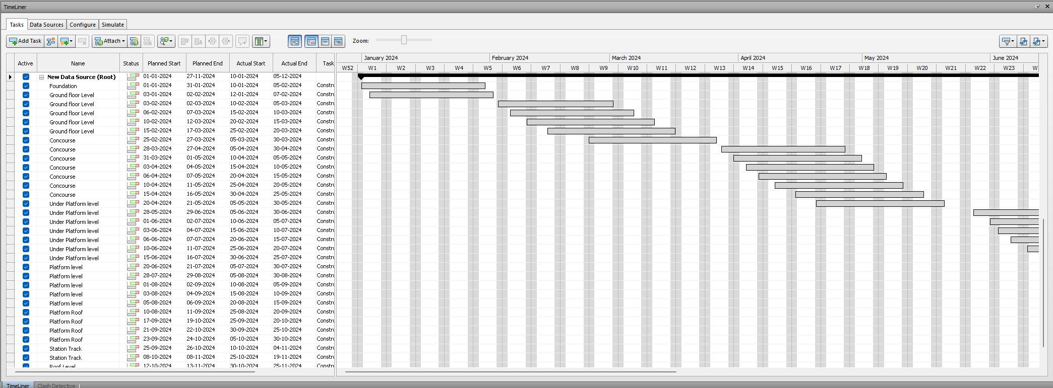 BIM Engineer Portfolio_Ajay Christo by ajay christo - Issuu