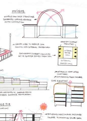 Emma Yeo Portfolio 2024 by emma yeo - Issuu