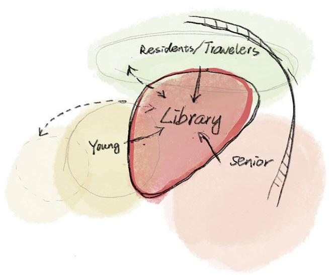 Architecture Portfolio_Yisha Liu by liuyisha98 - Issuu