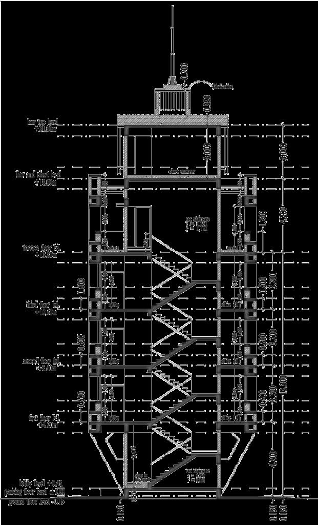 ARCHITECTURE PORTFOLIO 2024 - SHRUTHI NAIR by Shruthi Nair - Issuu