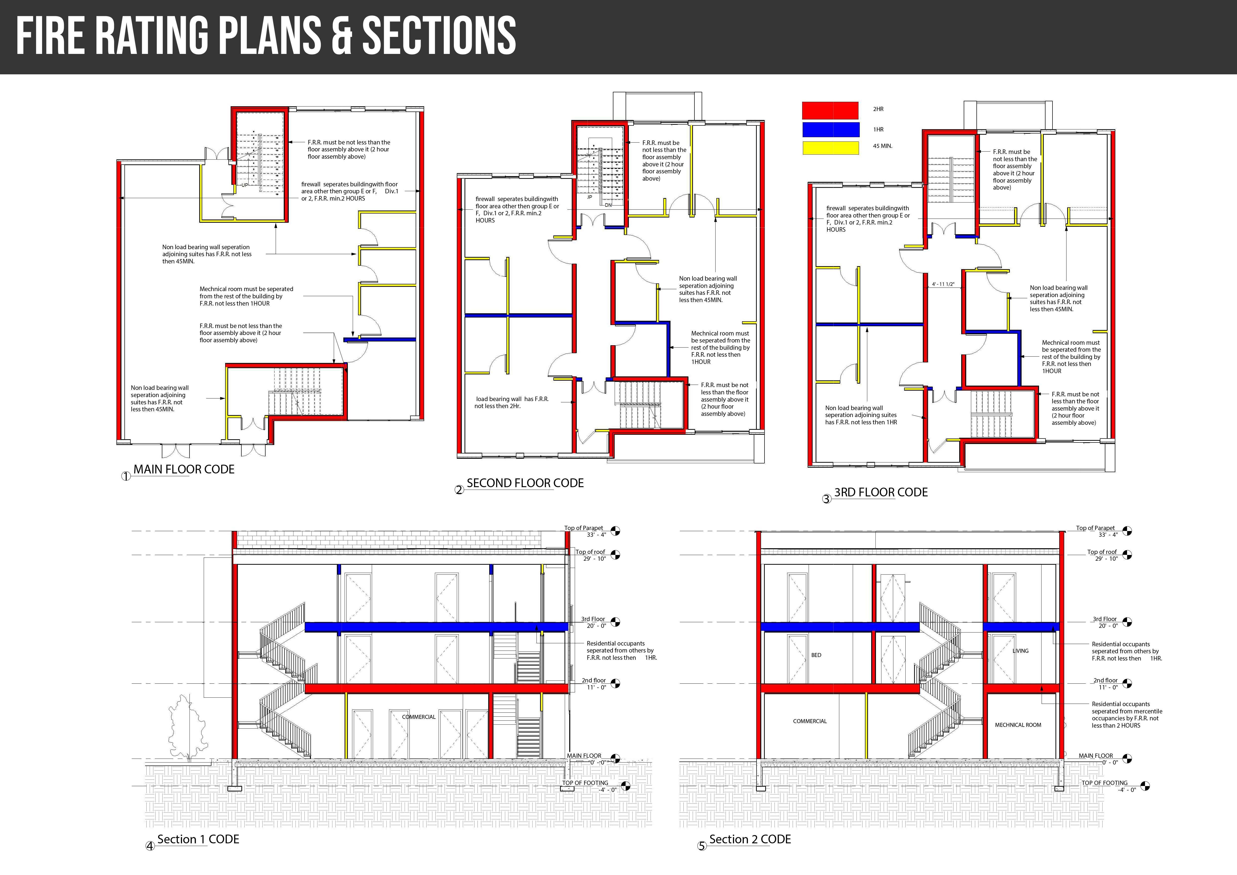 Architectural Technologist Portfolio - Jotpal Singh by Jotpaldgmail.com ...