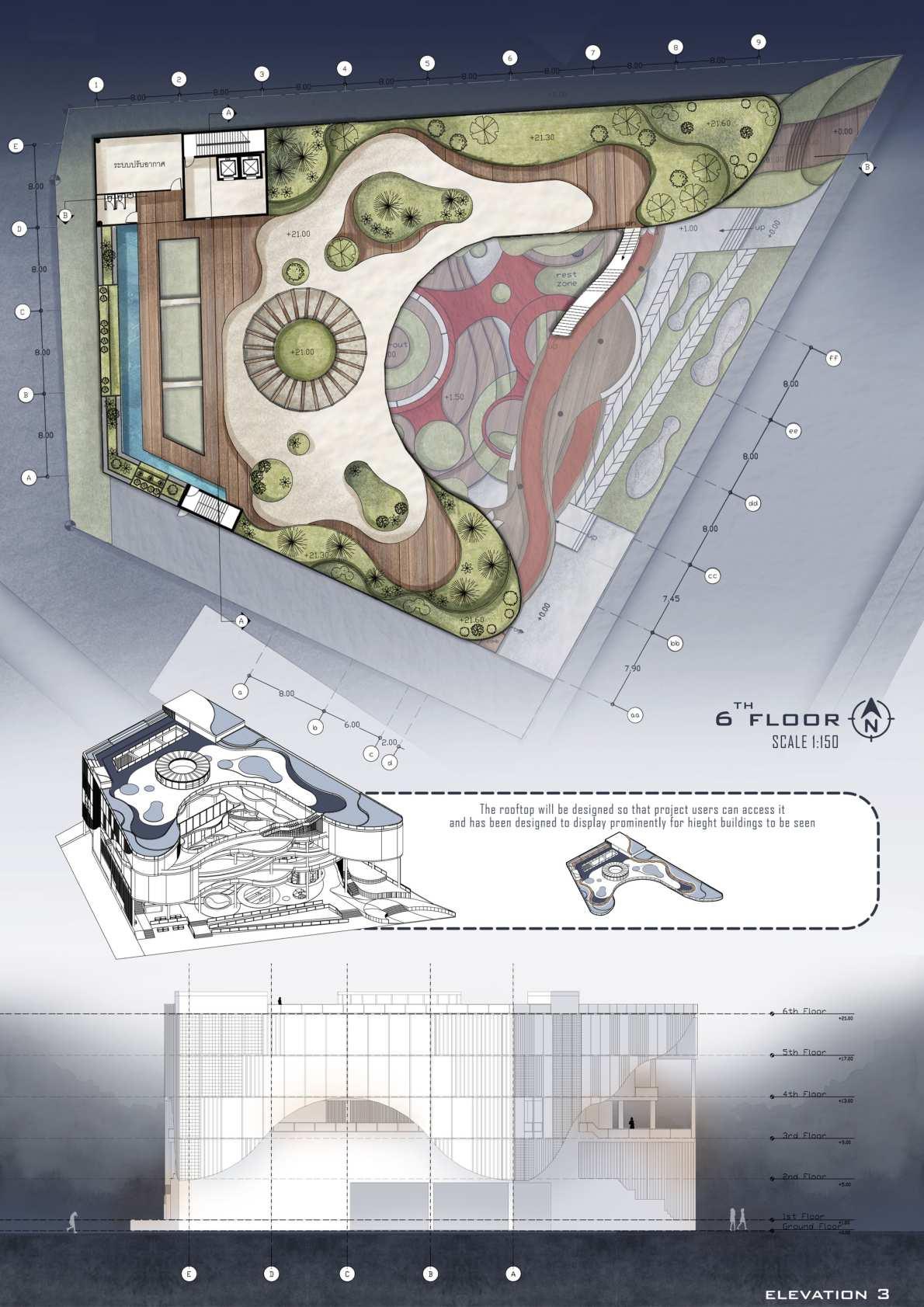 Portforio_Benjasiri Ajalasereewong by Benjasiri Ajalasereewong - Issuu