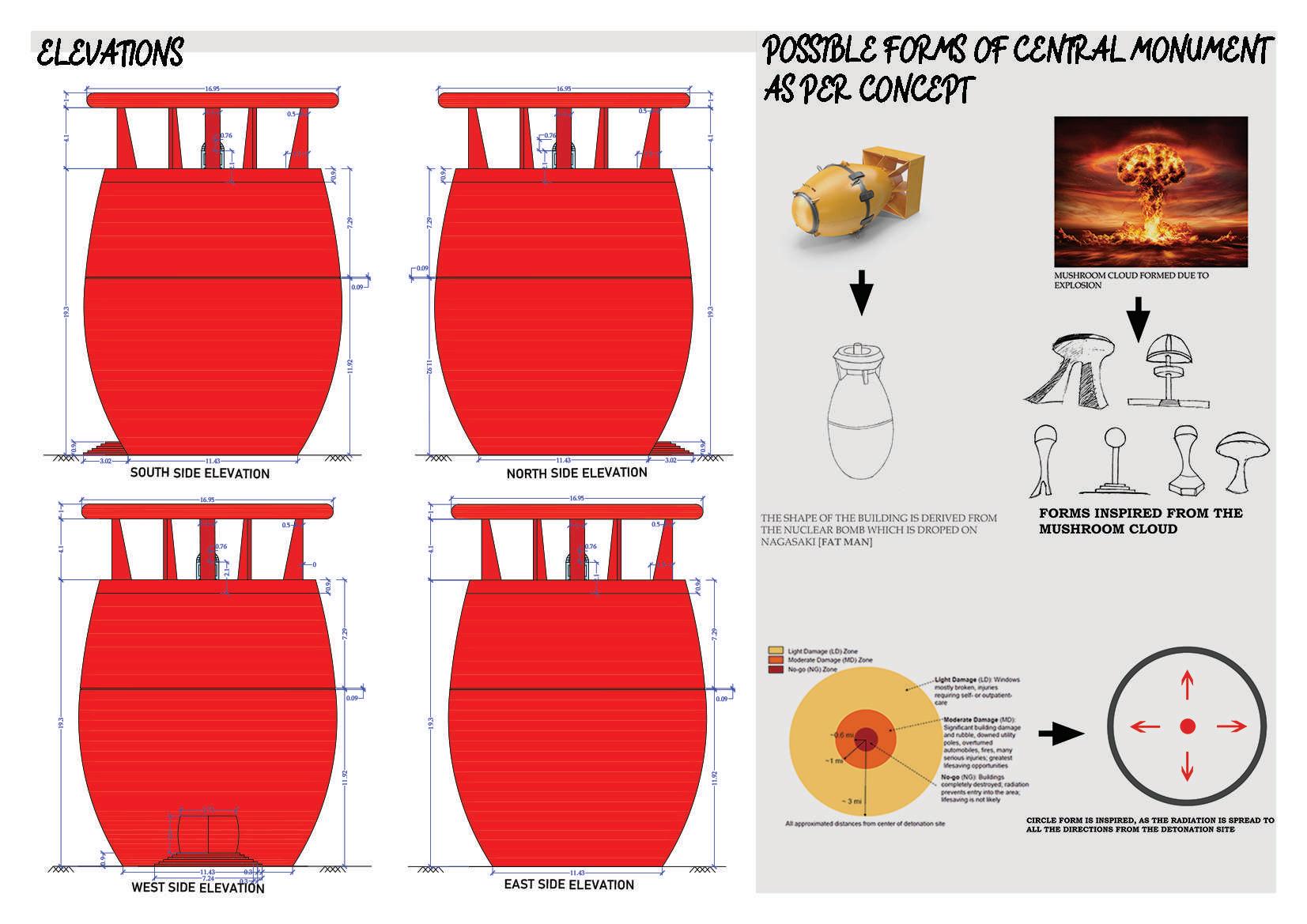 IMRAN KHAN'S INTERNSHIP PORTFOLIO 2020 - 24 by Imran Khan - Issuu