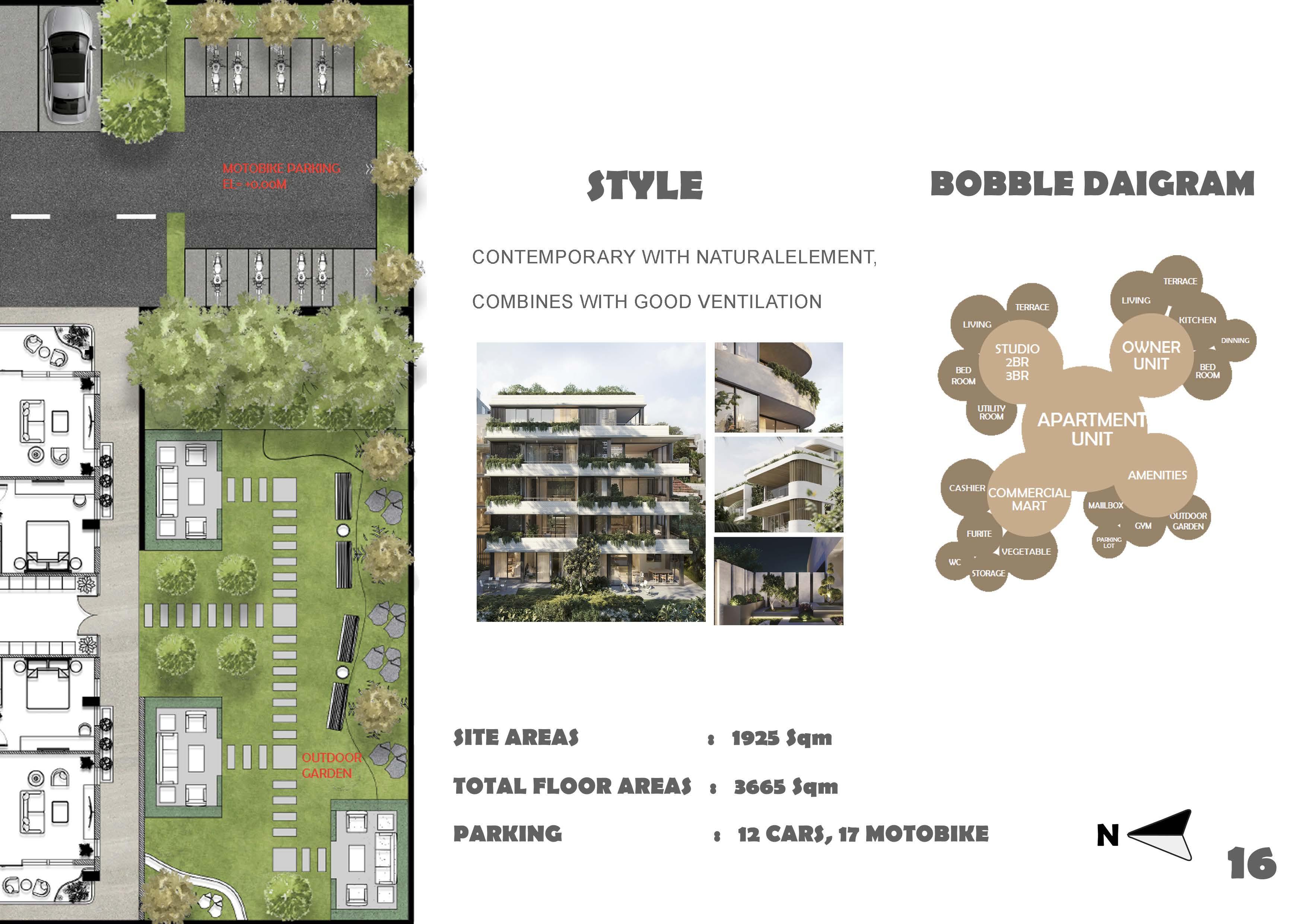 VATH NARONG by Vath Narong - Issuu