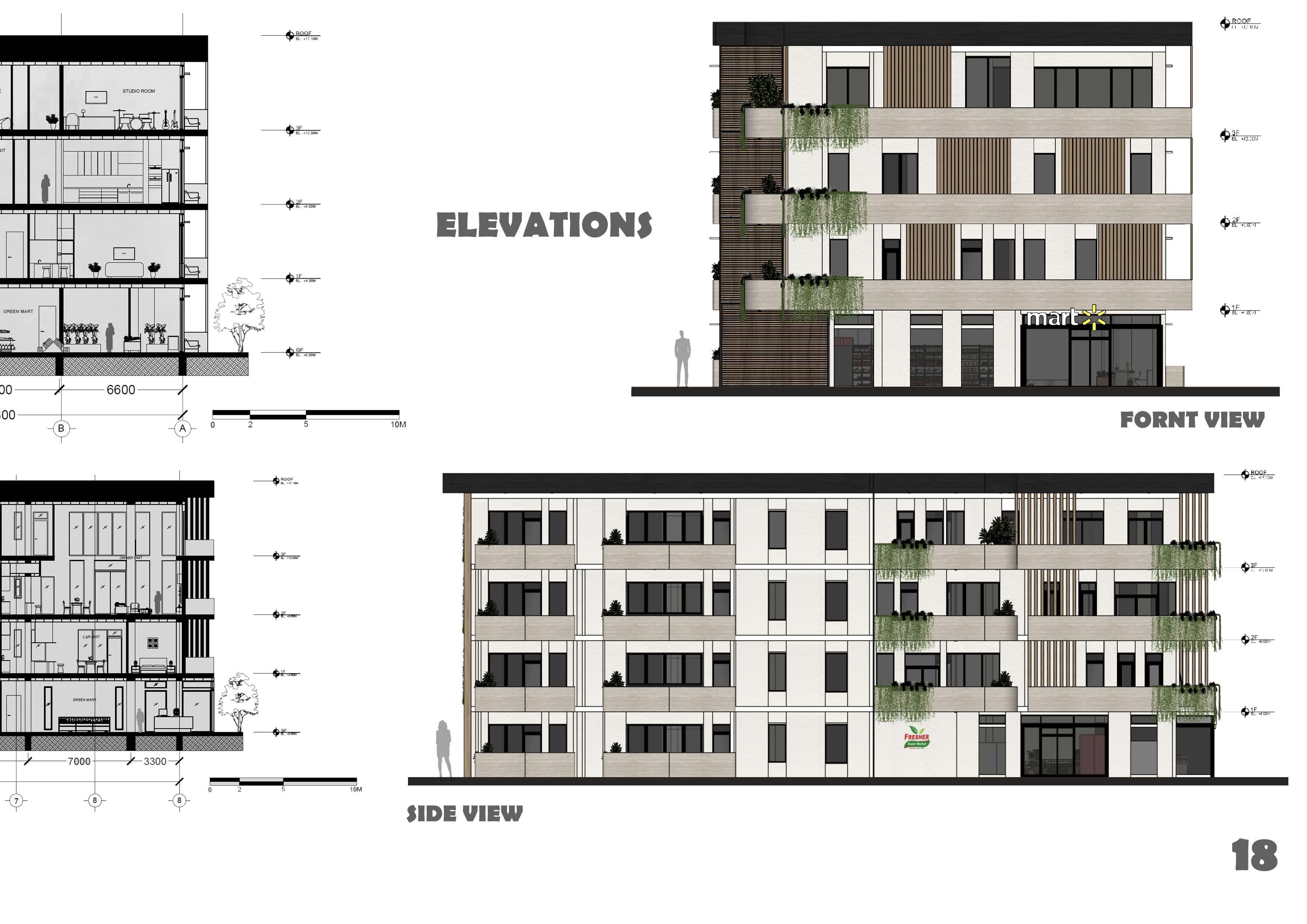 VATH NARONG by Vath Narong - Issuu