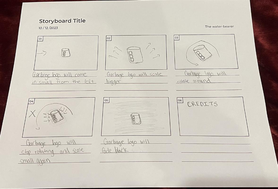 Gianna Lopez- Digital Art Magazine by Gianna Lopez - Issuu