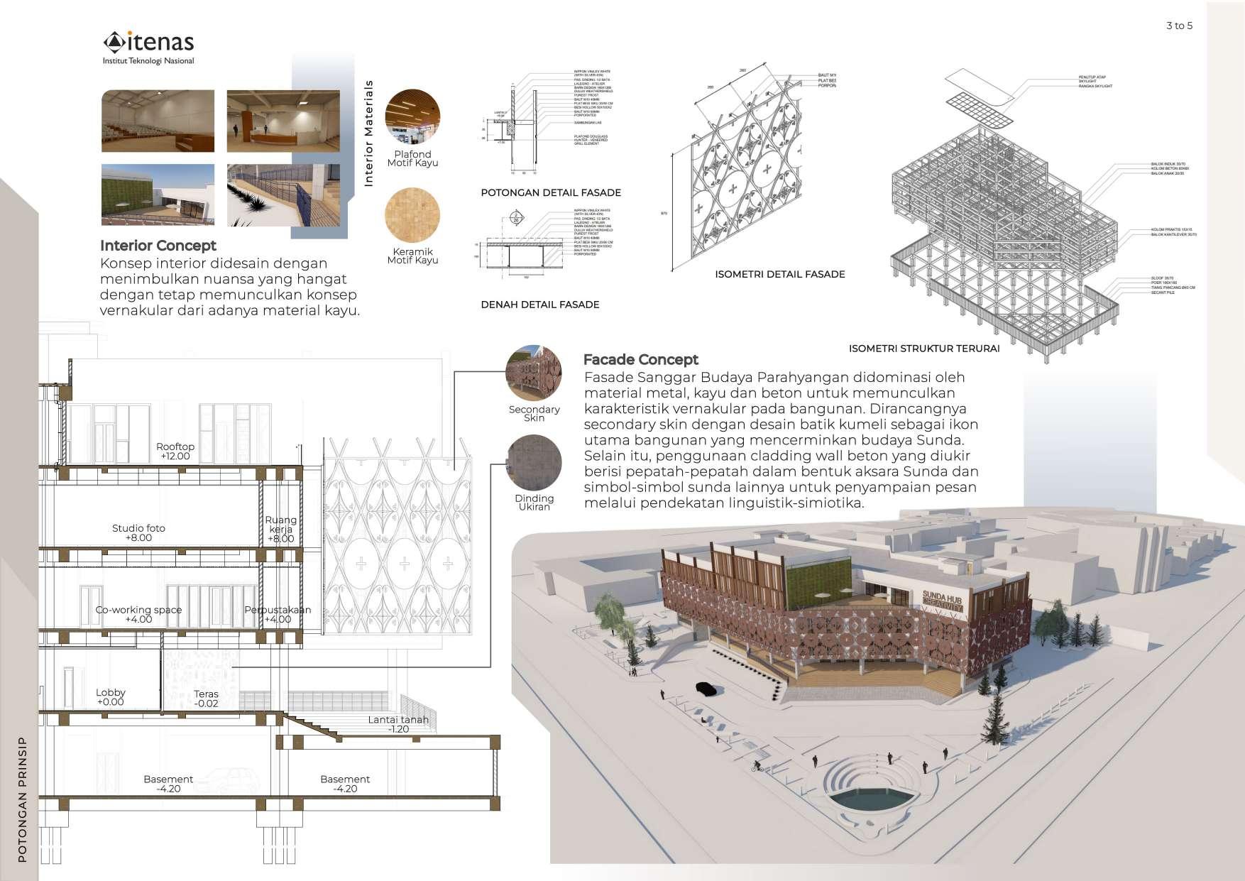 Portofolio Architecture by MUHAMMAD HAFID NURFADHILAH - Issuu