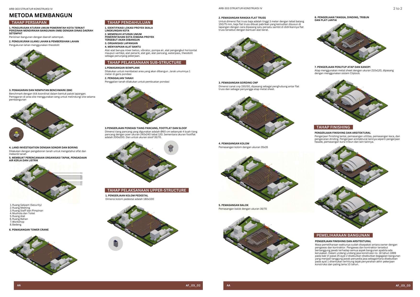 Portofolio Architecture by MUHAMMAD HAFID NURFADHILAH - Issuu