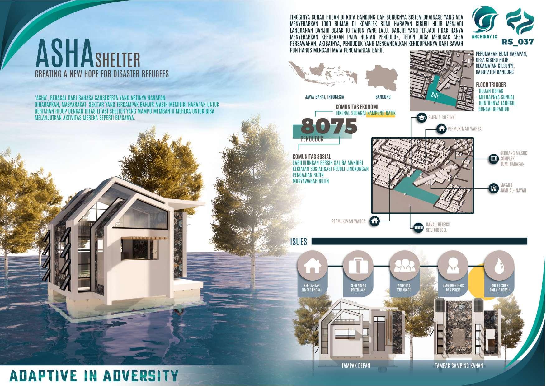 Portofolio Architecture by MUHAMMAD HAFID NURFADHILAH - Issuu