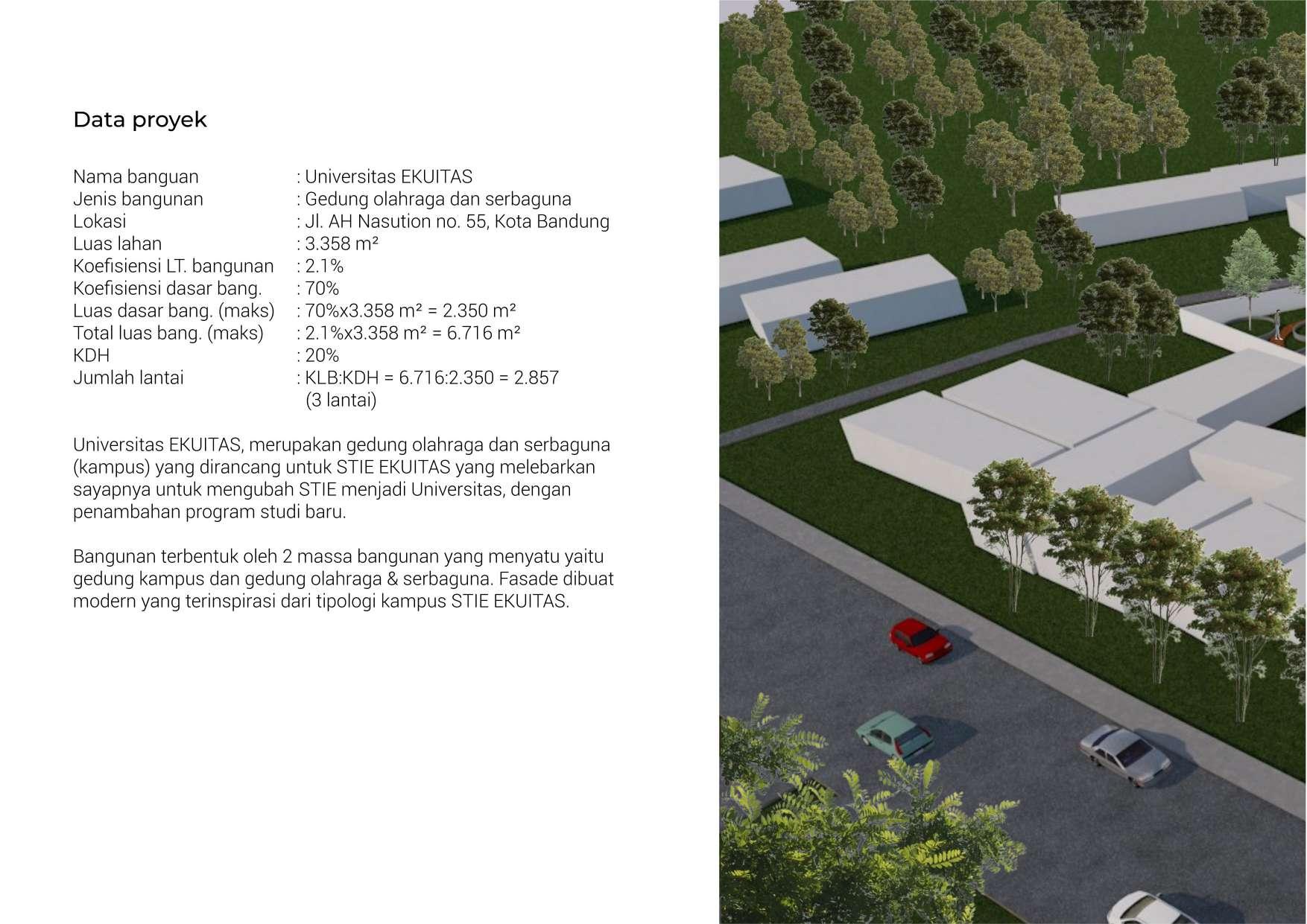 Portofolio Architecture by MUHAMMAD HAFID NURFADHILAH - Issuu